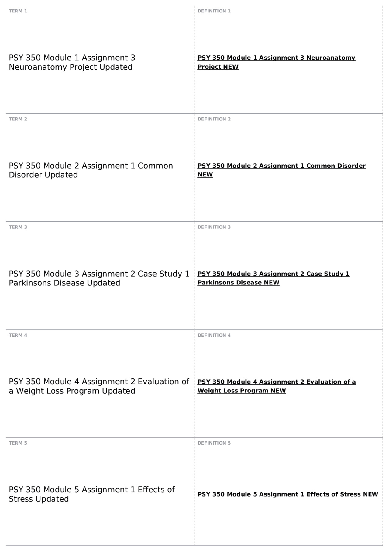 PSY 350 GCU | EDUC - Educational Linguistics - Docsity