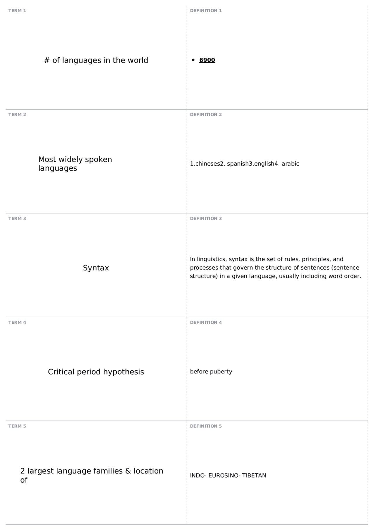 Chap5 8 Geog 1101 Introduction To Human Geography Docsity