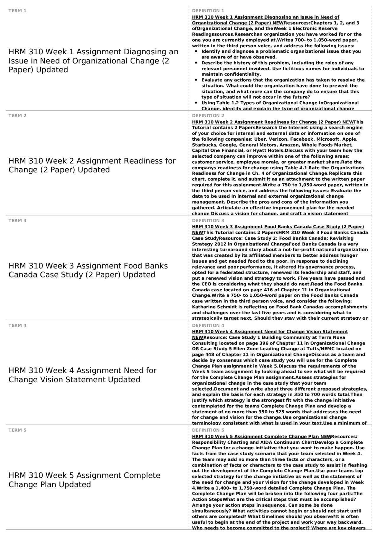 HRM 310 | EDUC - Educational Linguistics - Docsity