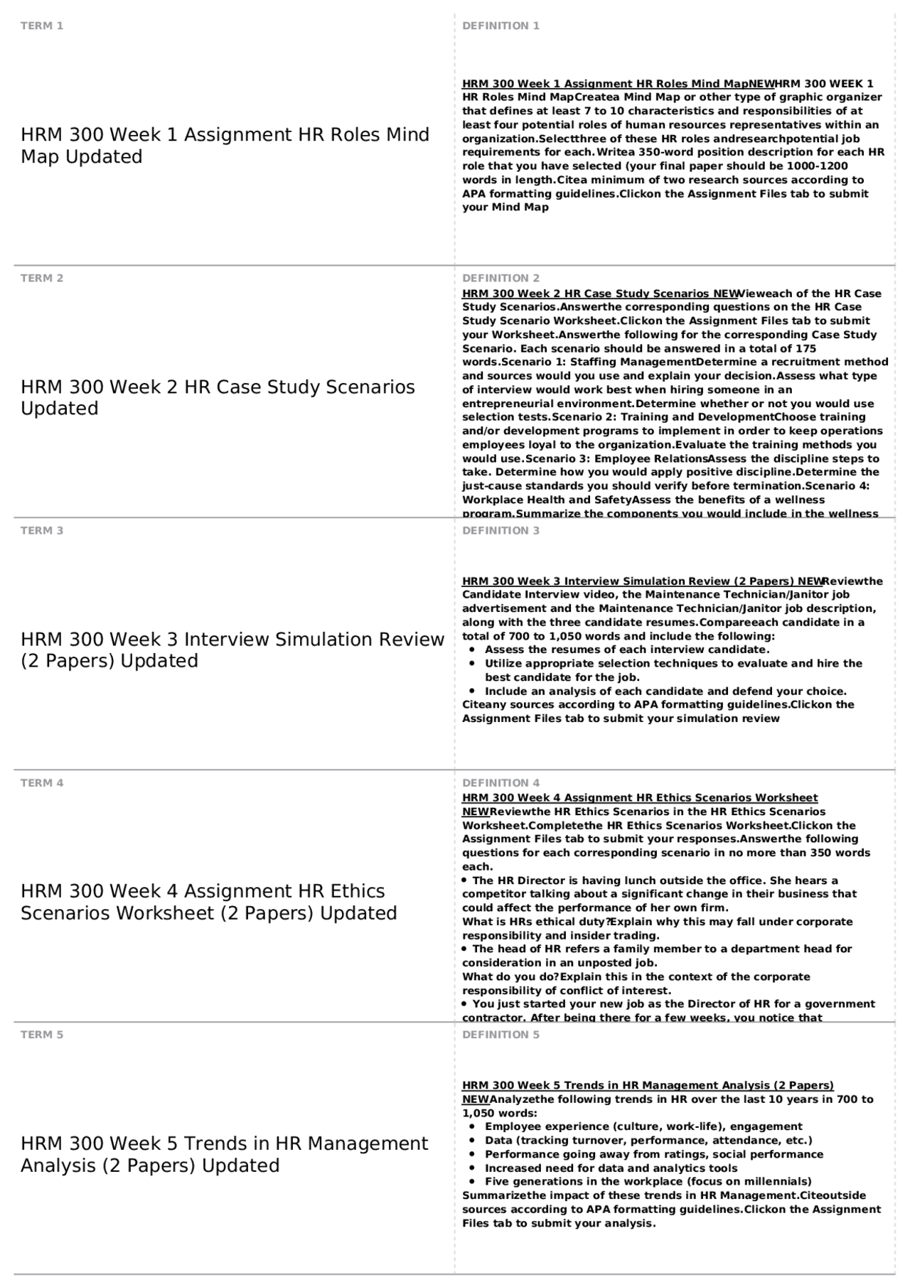 HRM 300, part 1 | EDUC - Educational Linguistics - Docsity