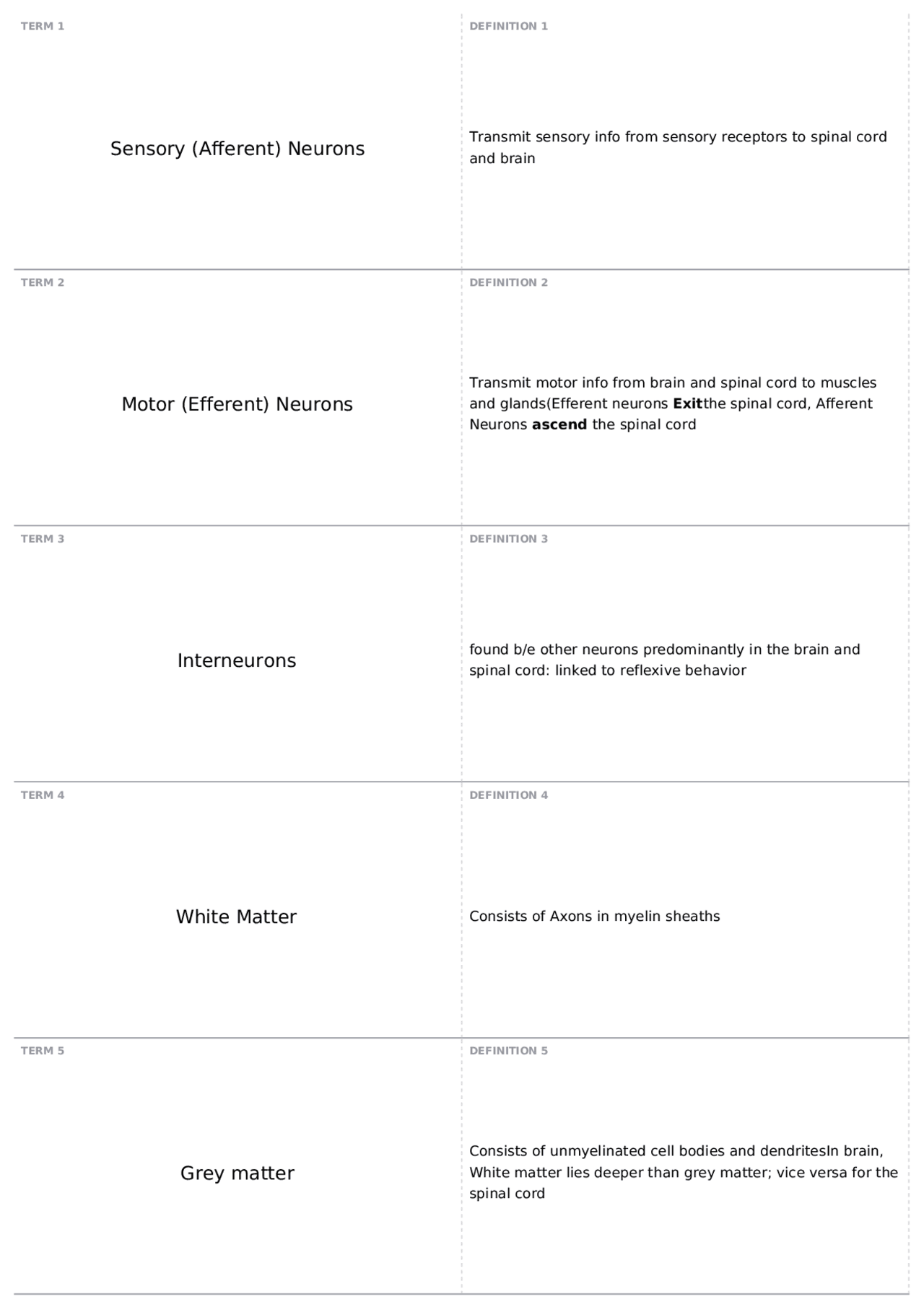 MCAT Kaplan Biology Ch.4 Nervous System | STSCI 2200 - Biological ...