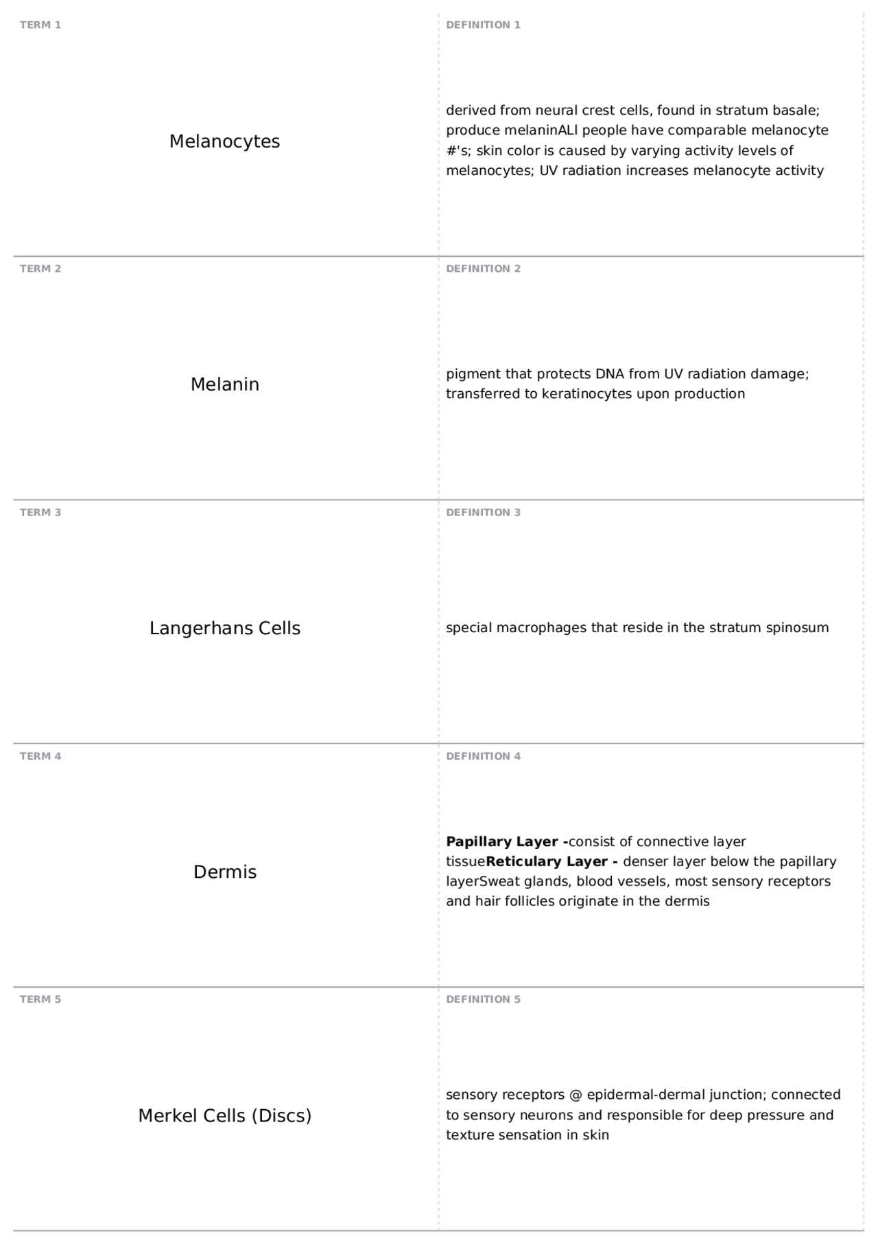 Homeostasis; Skin | STSCI 2200 - Biological Statistics I - Docsity
