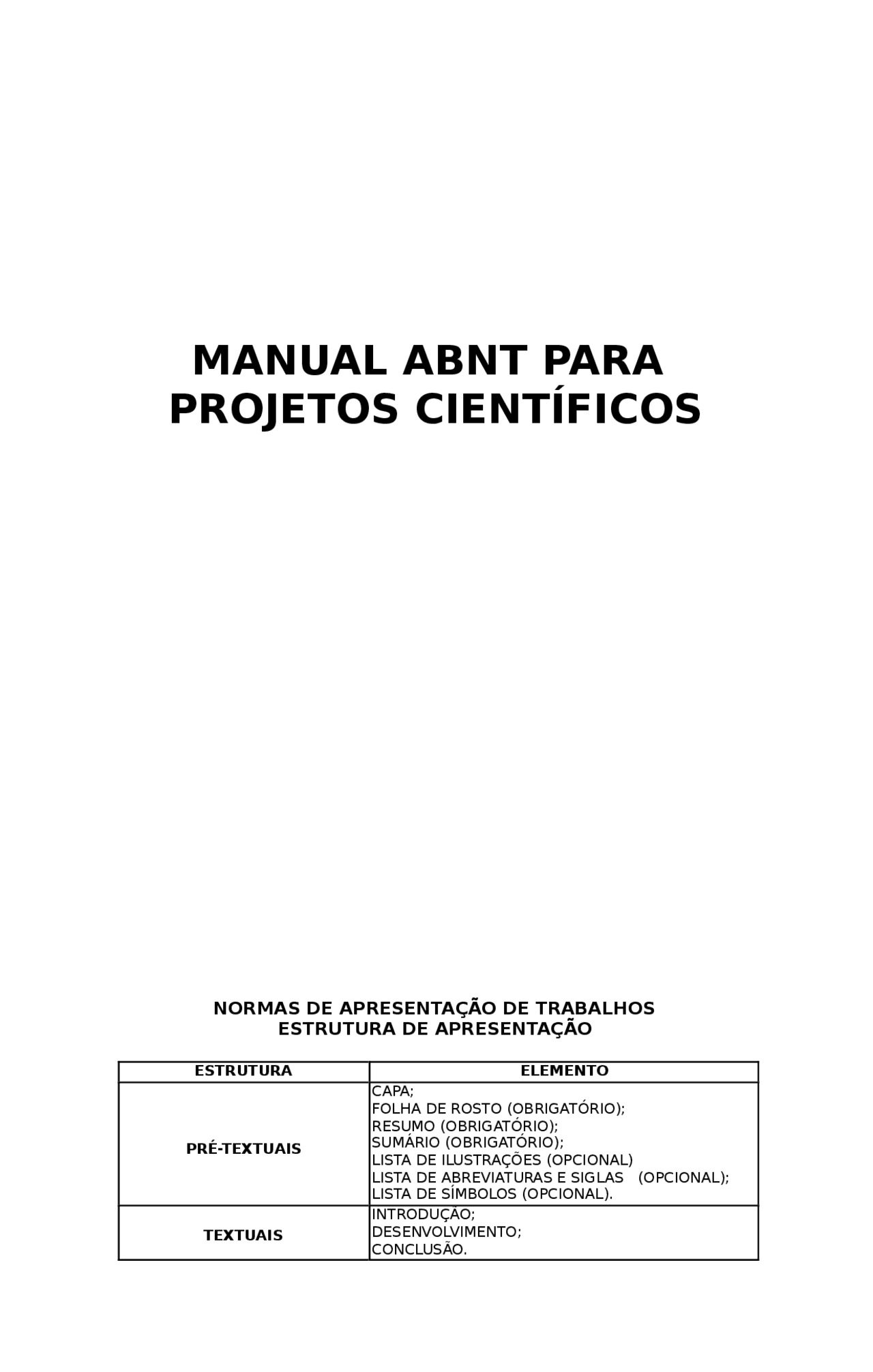 Abnt Para Trabalhos Científicos Abnt Para Formatação De Trabalho