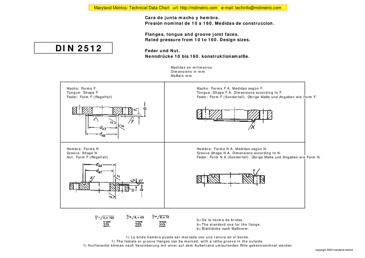 Din 2512, 2514 - Norma Din 2512, 2514, 2531, face dos flanges - Docsity