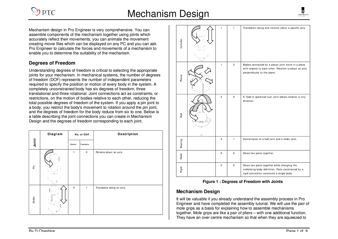 11 - Mechanisms - Tutorial do ProEngineer Wildfire 2 da PTC - Docsity