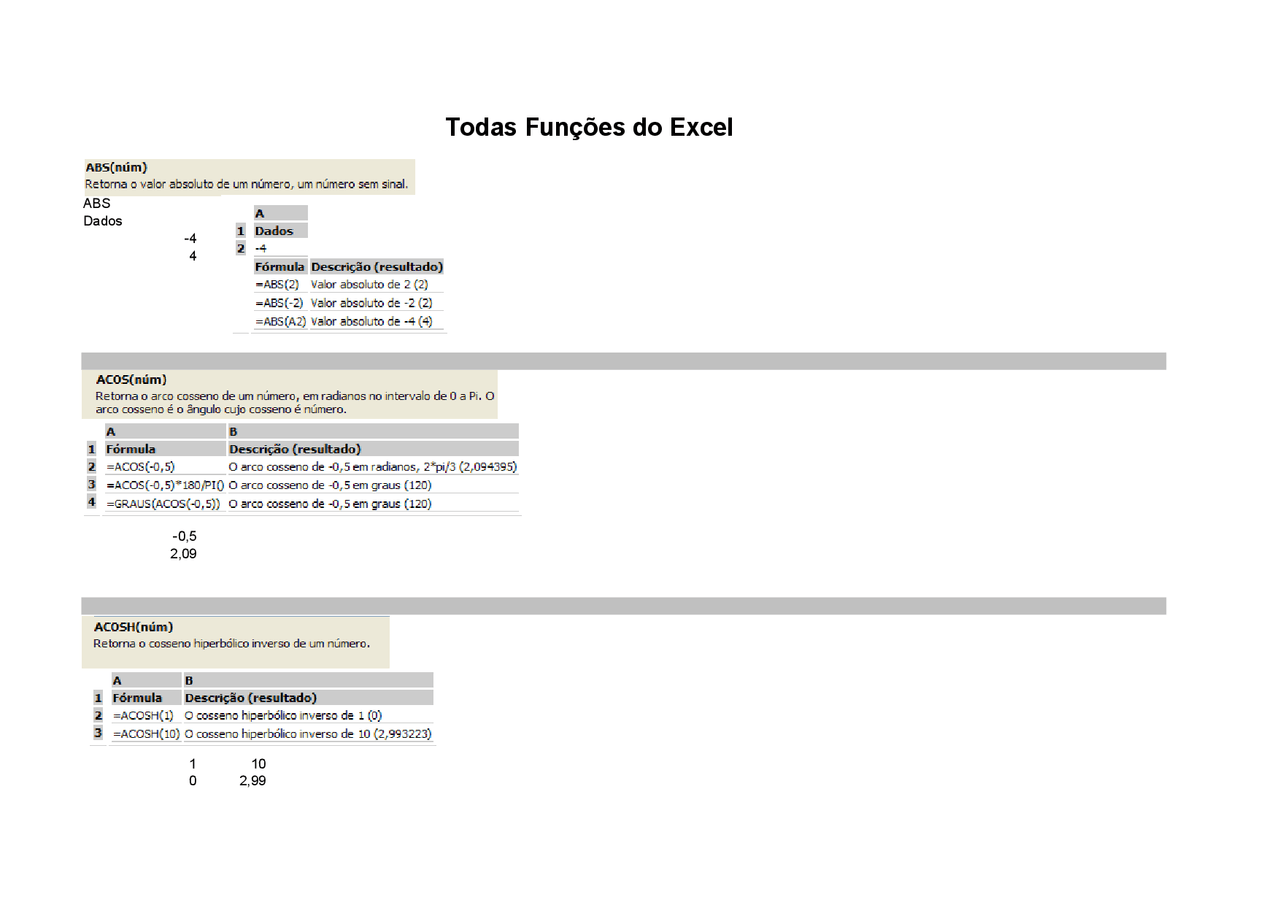 Todas Funções De Excel Funções De Excel Docsity