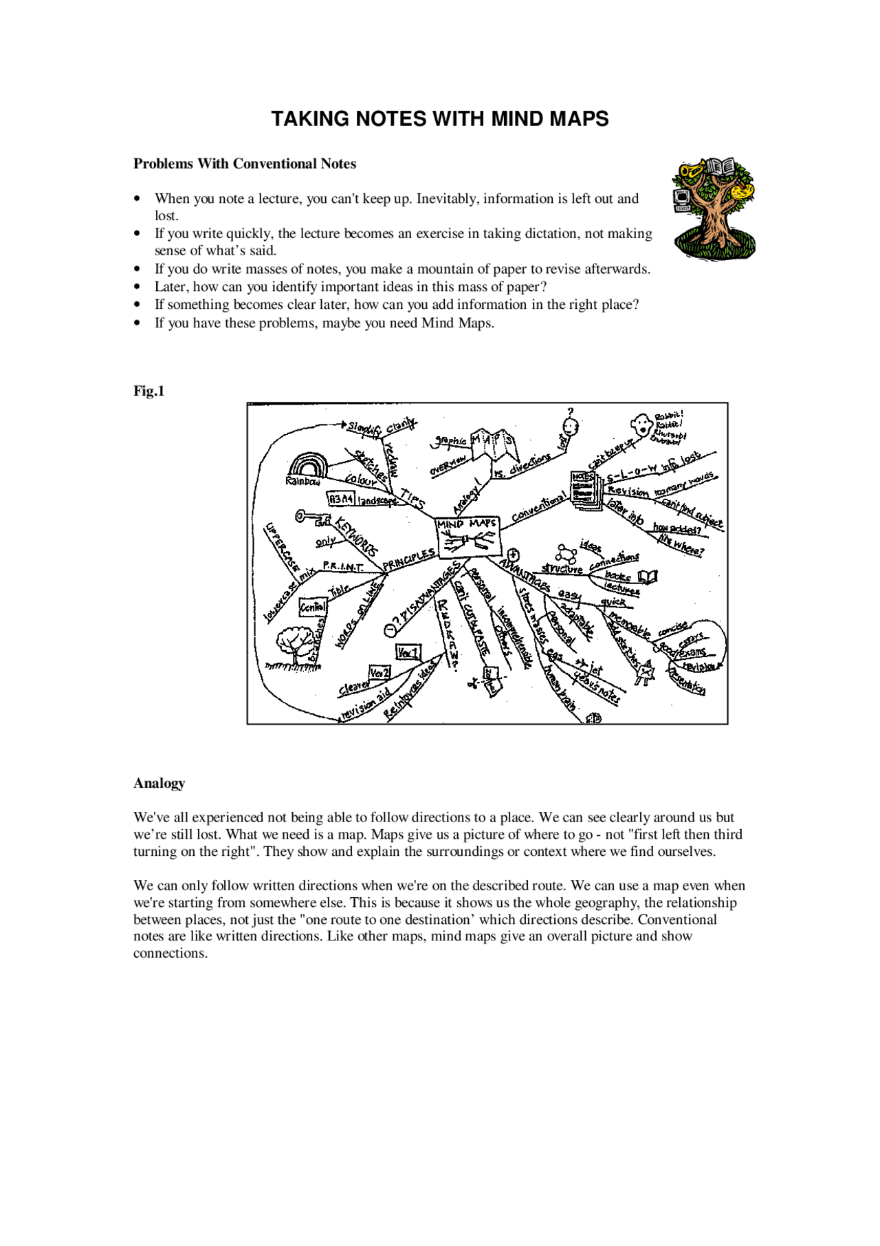 Tony Buzan - Taking Notes With Mind Maps - Tony Buzan - Taking Notes ...