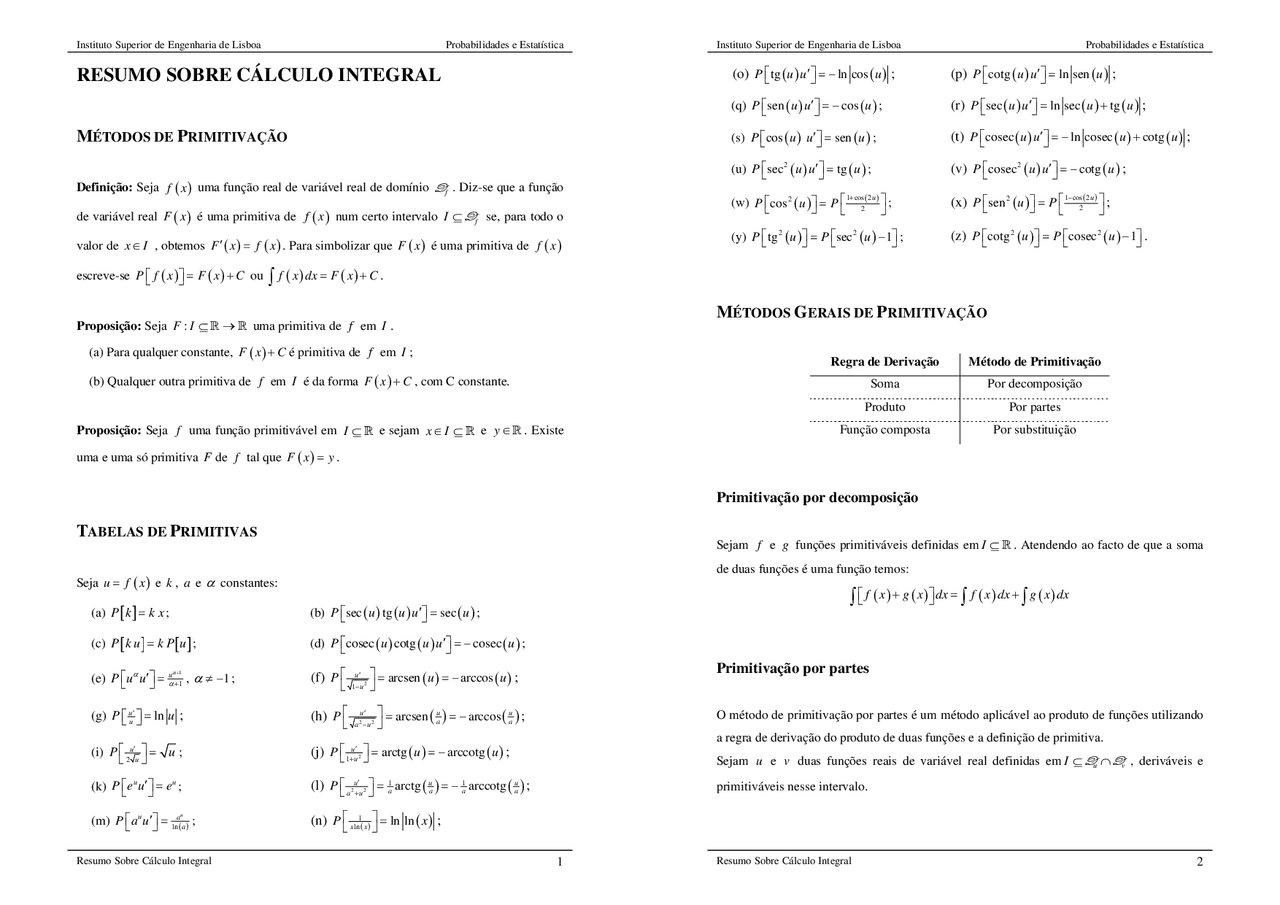 Resumo Cálculo 1 Resumo Cálculo 1 Docsity