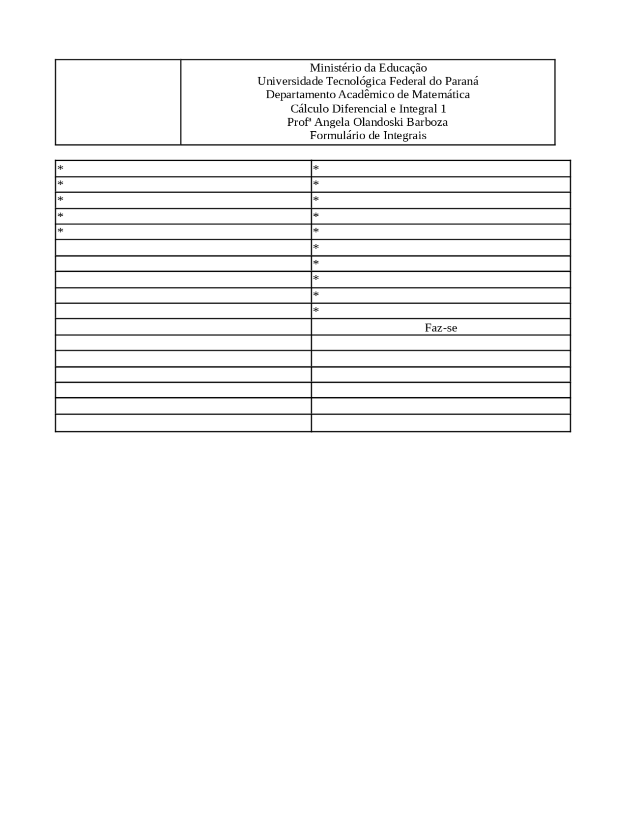 Formulario de integrais - para ajudar | Docsity