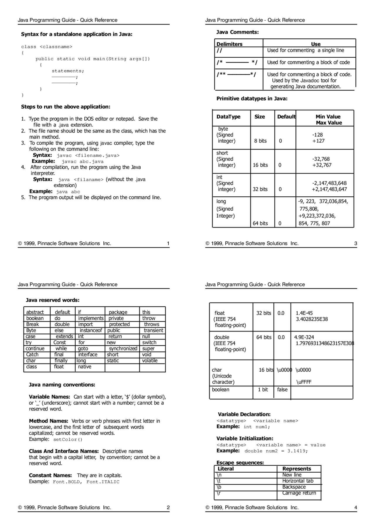 Java Programming Guide Quick Reference Guia De Programação Em Java 5257