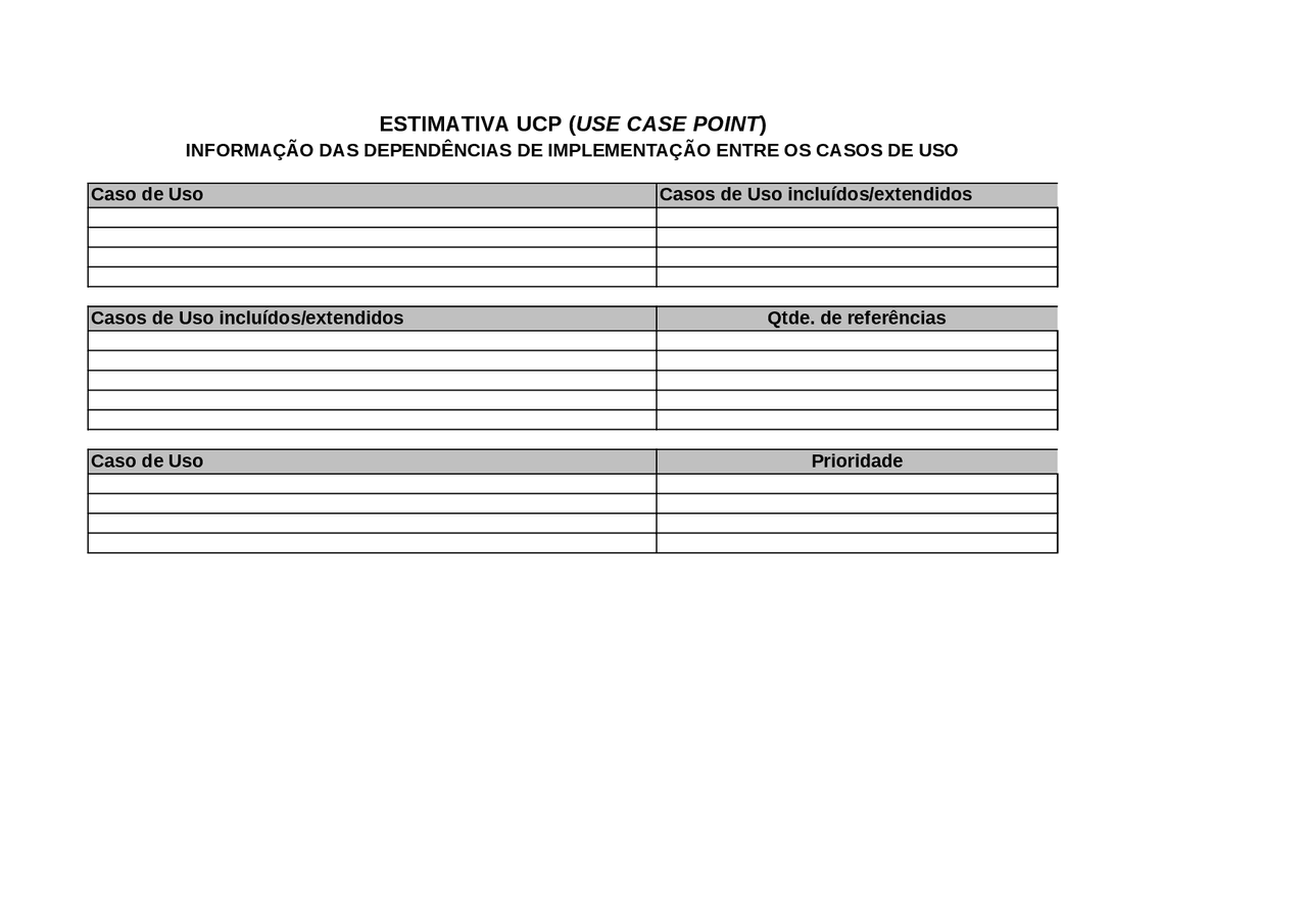 Estimativa UCP (Use Case Point) - Arquivo contendo estimativas de Use Case Point - Docsity