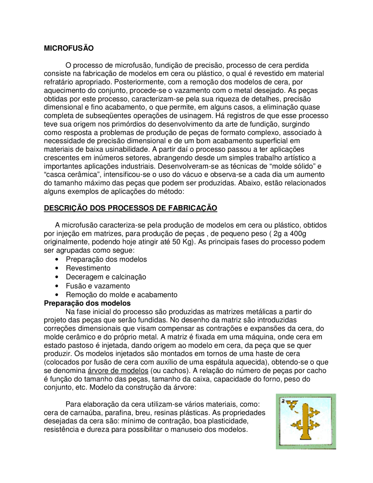 MICROFUSÃO O processo de microfusão, fundição de precisão, processo ...