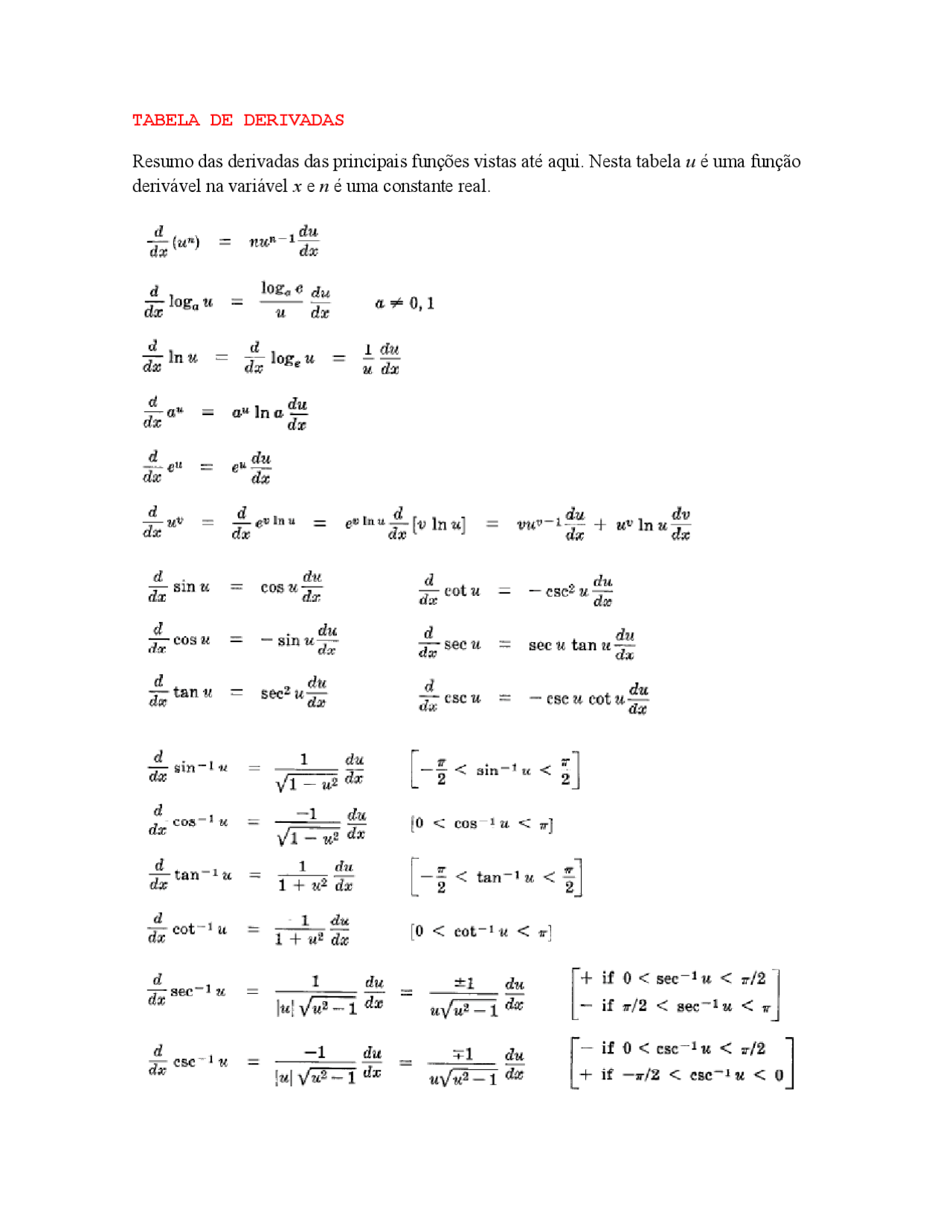 Lista De Exercício Tabela De Derivadas E ExercÍcios Docsity