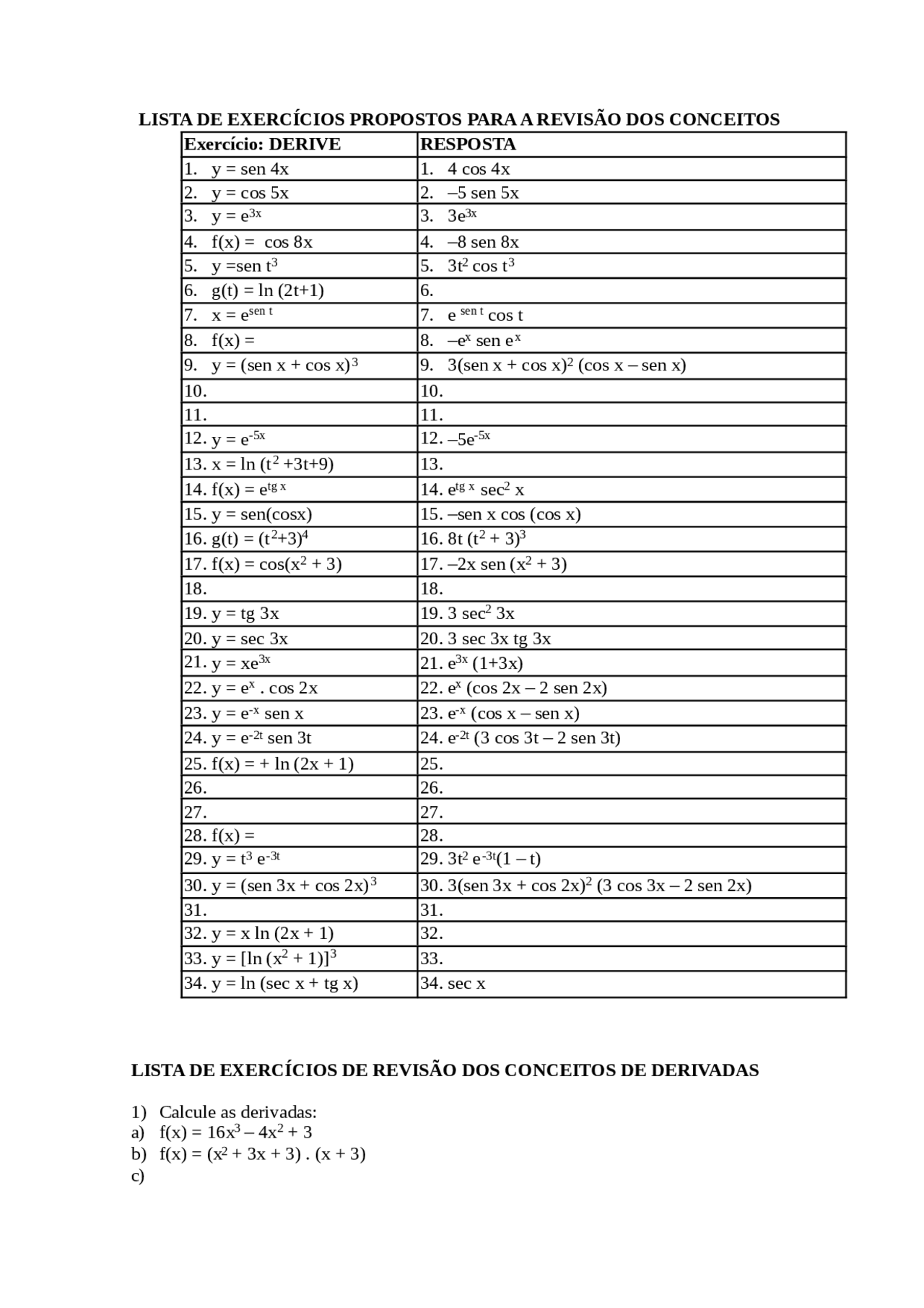 Exercícios De Derivadas Exercícios De Derivadas De Calculo I Docsity