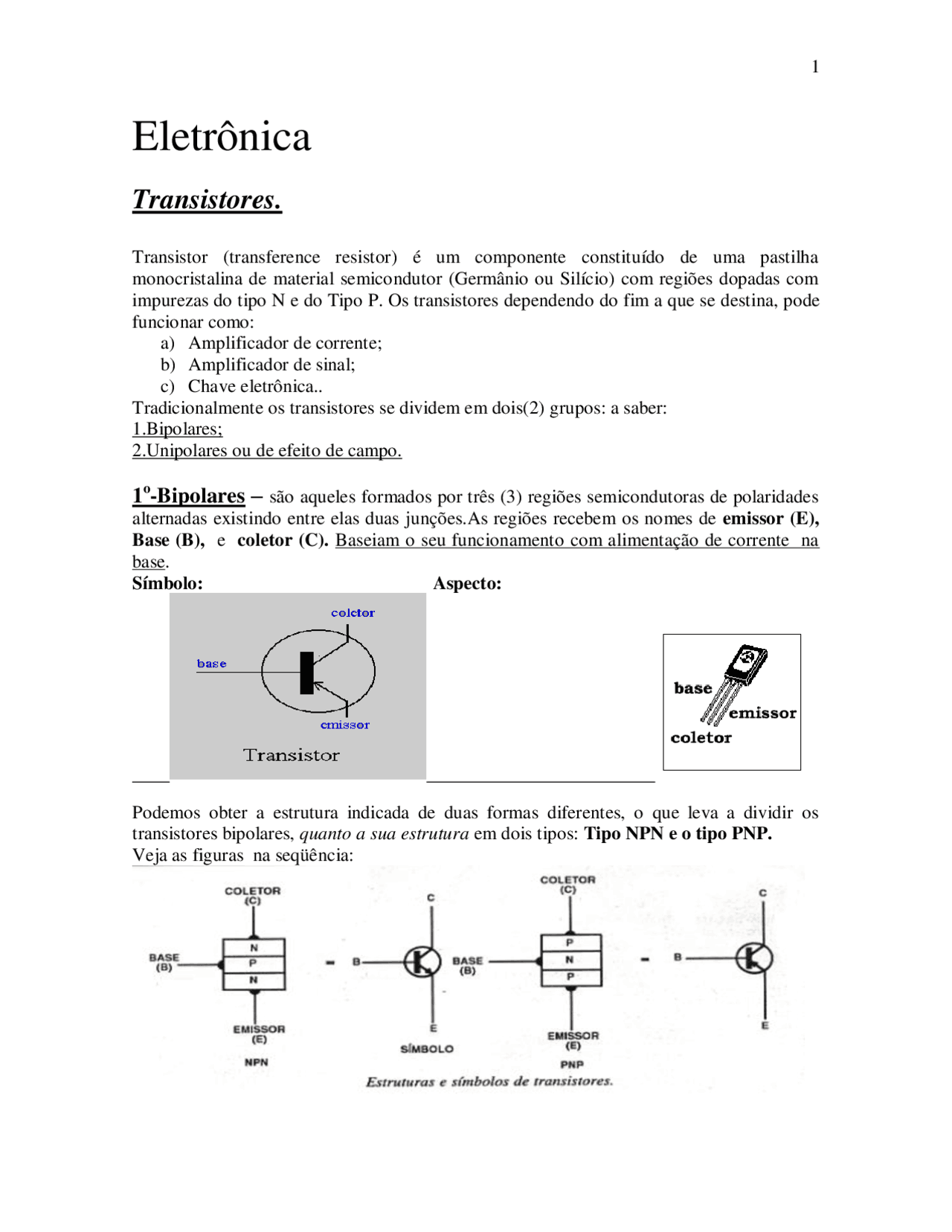 Eletrônica Transistores Transistor Transference Resistor é Um