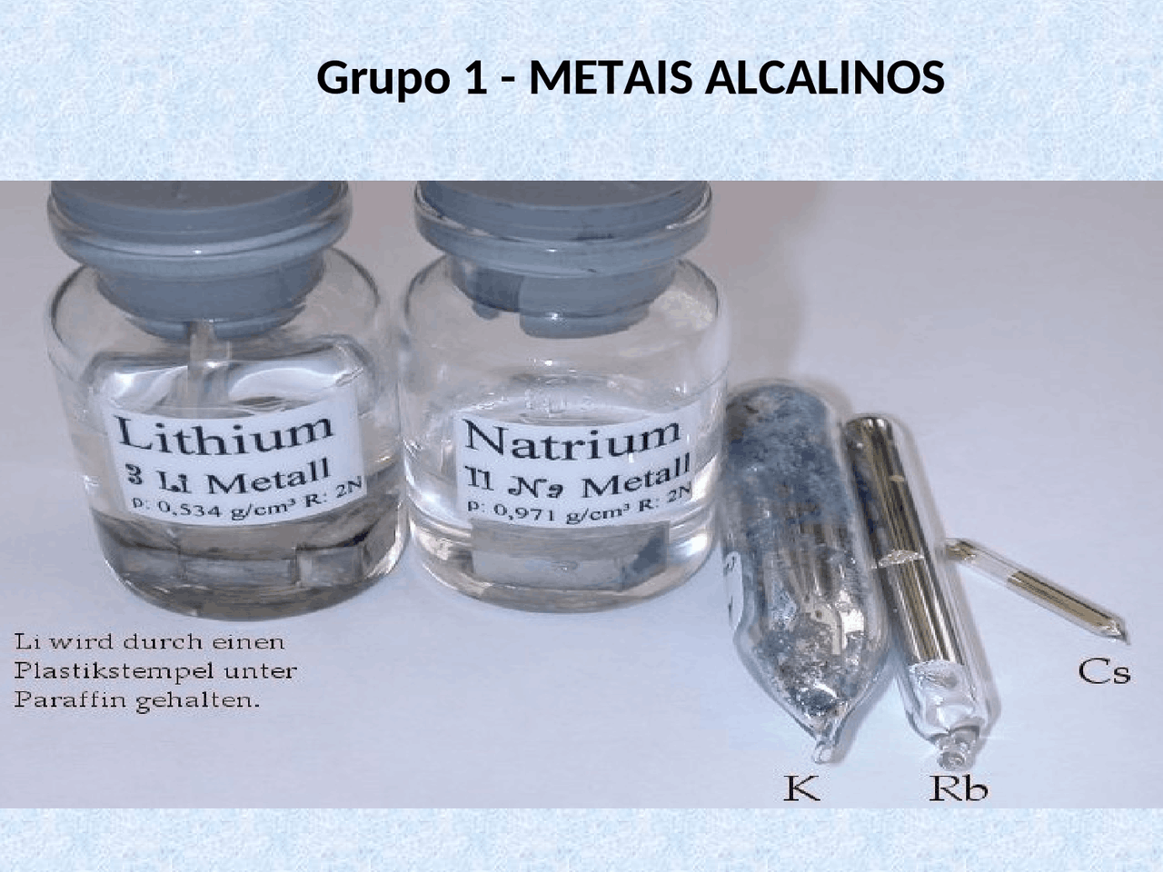 Metais alcalinos - Aula de química Inorgânica: Família 1, metais ...