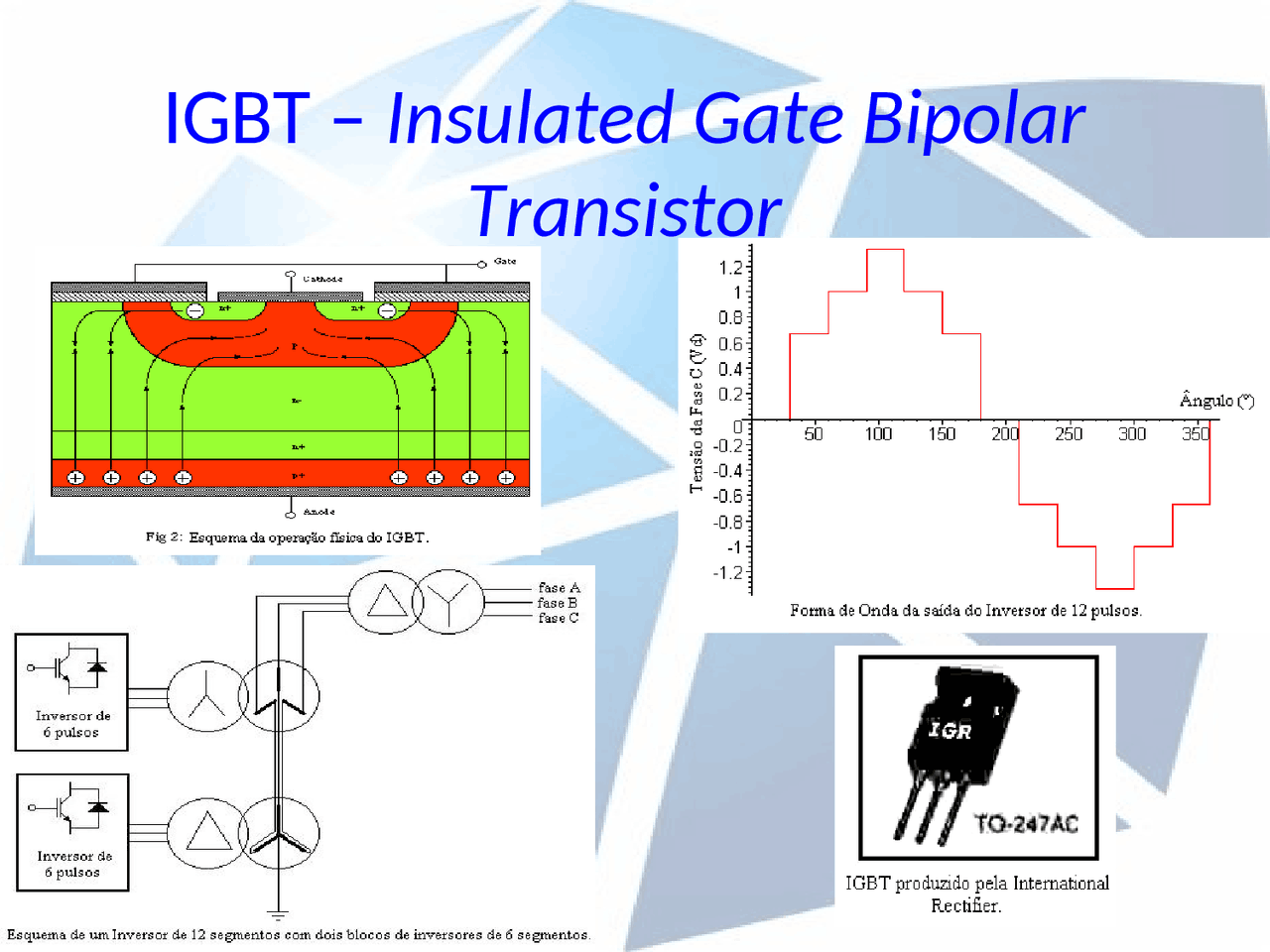 Insulated Gate Bipolar Transistor - IGBT - Apresentação sobre IGBT ...