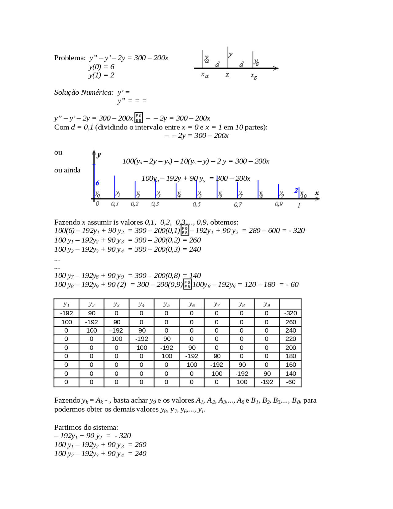 Cálculo Numerico Sistemas Lineares Um Problema Prático Docsity