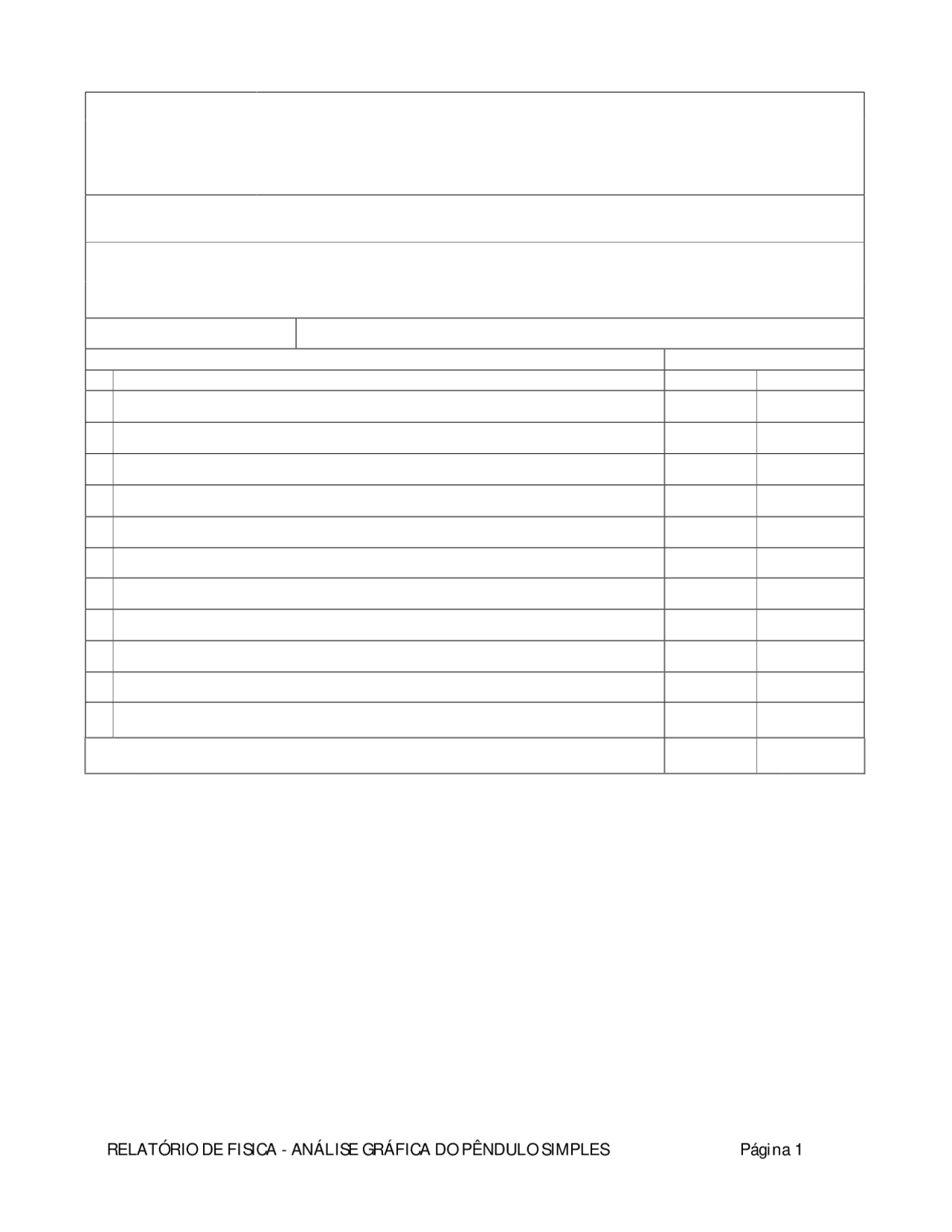 Experimento do pendulo simples - Relatorio de fisica sobre pendulo simples - Docsity