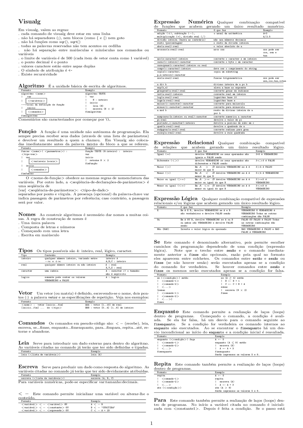 VisualG Comandos - Comandos do VisualG e seus significados. - Docsity