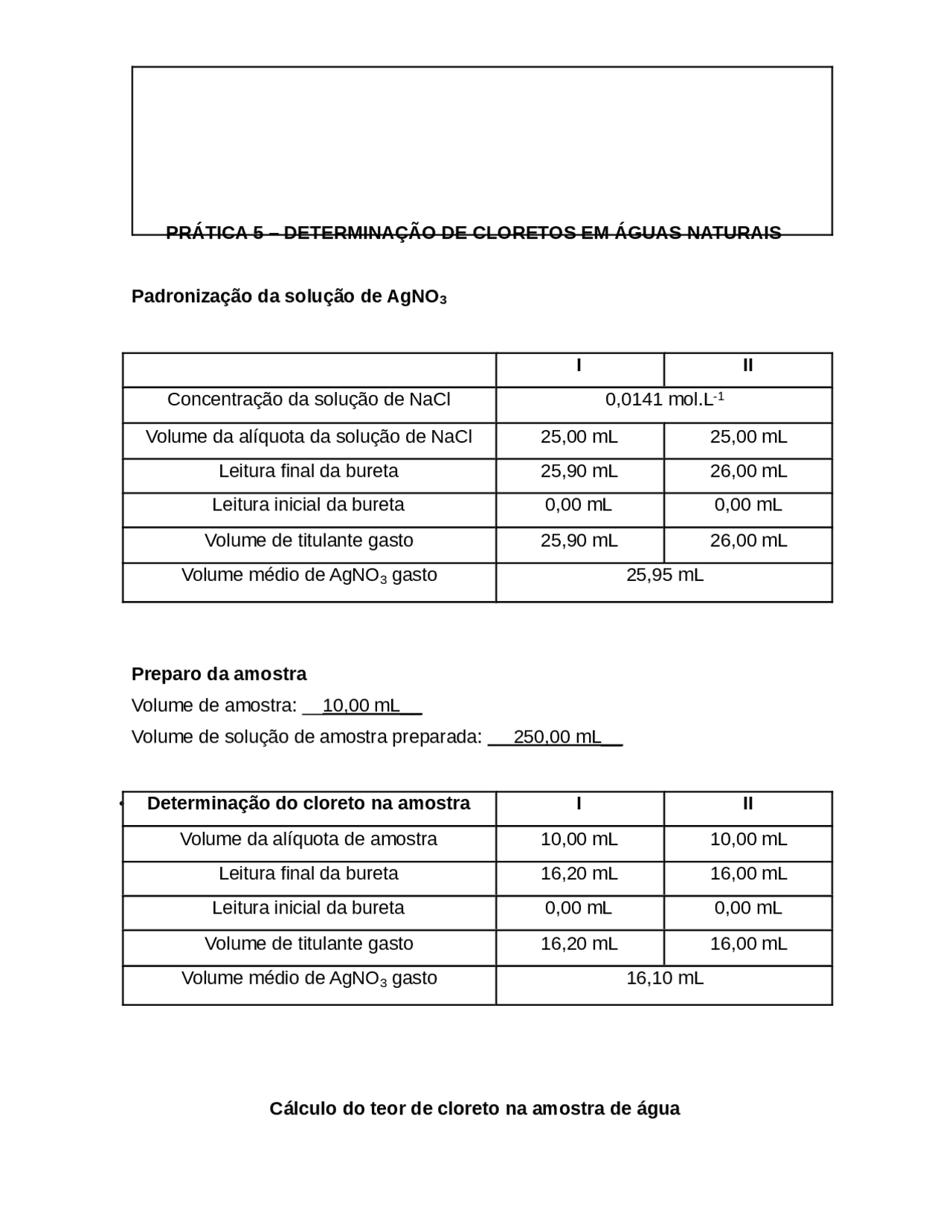 Determinação De Cloretos Em águas Naturais Relatório Química
