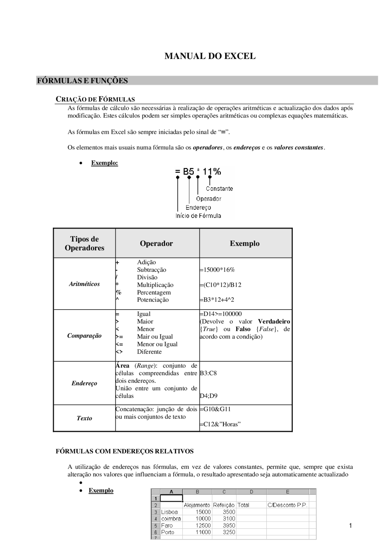 Excel Manual Formulasefuncoes Manual Do Excel Para F rmulas E Fun es Excel Manual Formulasefuncoes Manual Do Excel Para F rmulas E Fun es