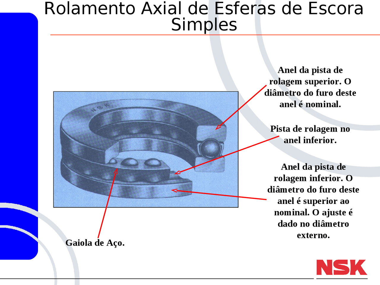 8 - Rolamentos Axiais - Rolamentos Axiais - Docsity