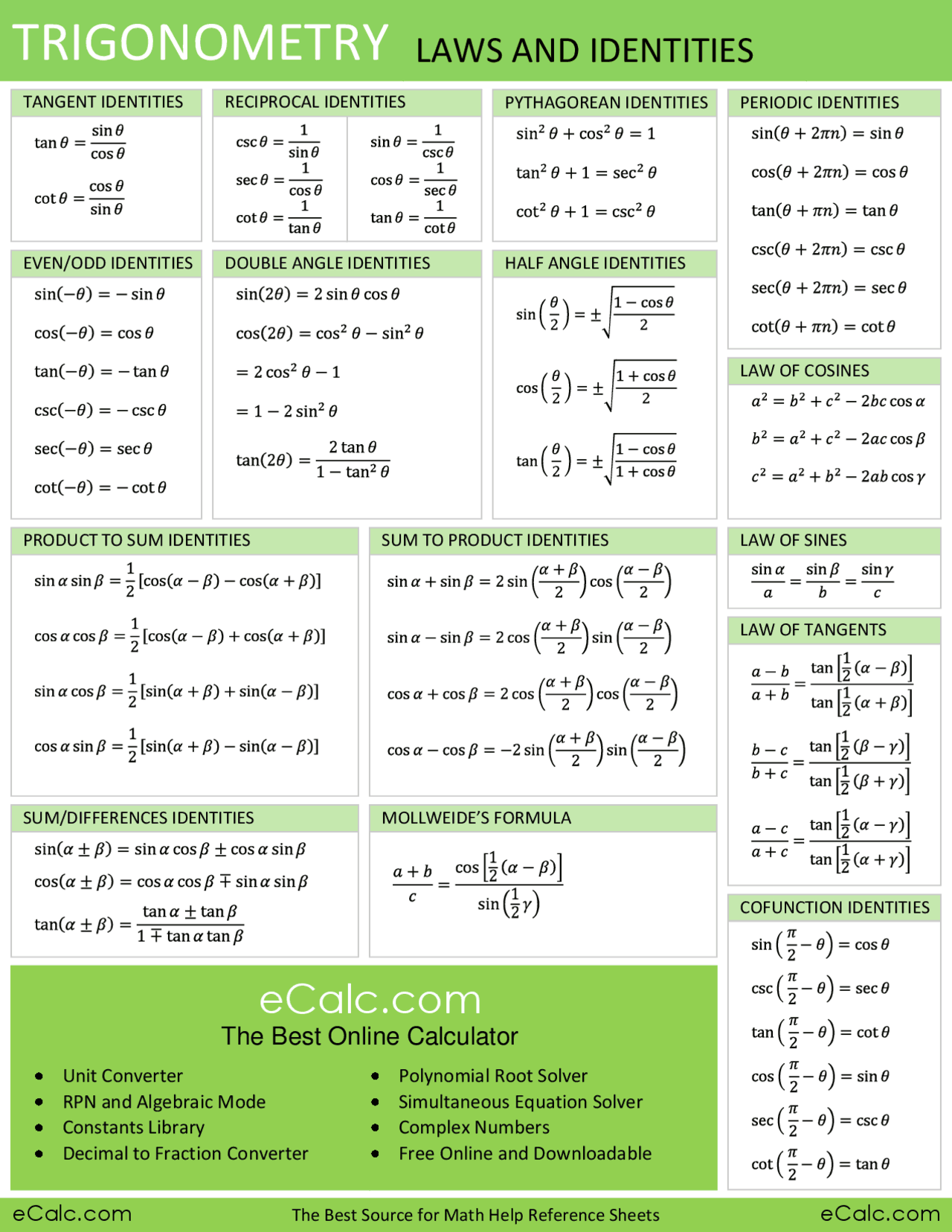 Trigonometry Laws Identities Arquivo til Docsity Trigonometry Laws Identities Arquivo til Docsity