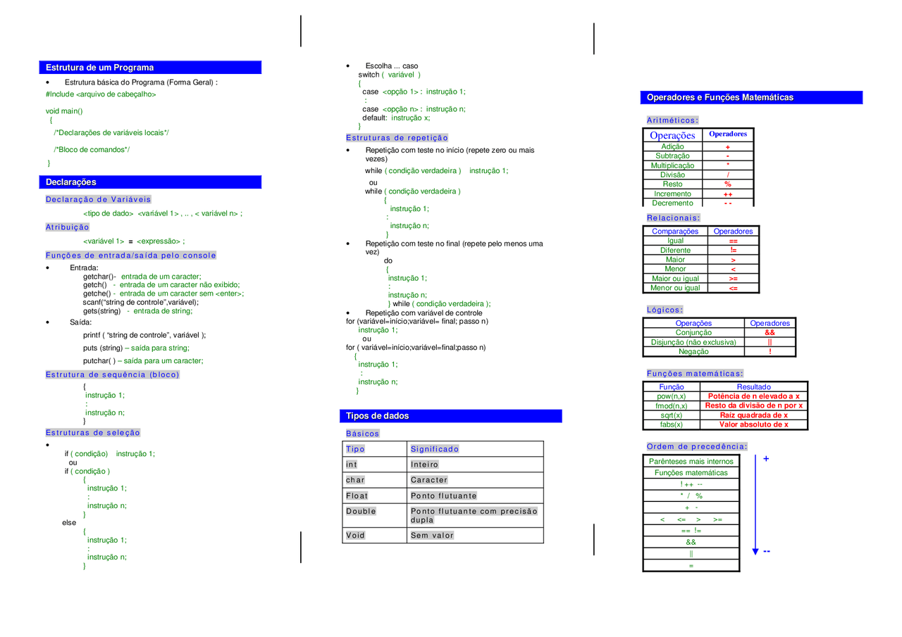 Comandos do Turbo C - comandos TC - Docsity