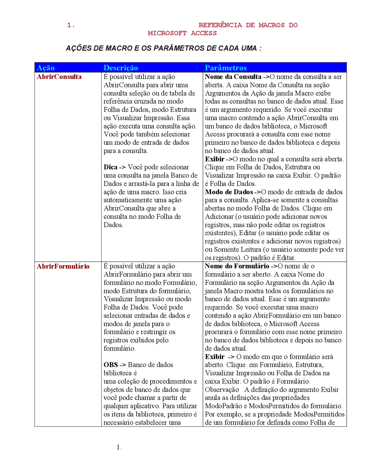 Microsoft Access Macros Como Criar Macros No Access Curso De Vba
