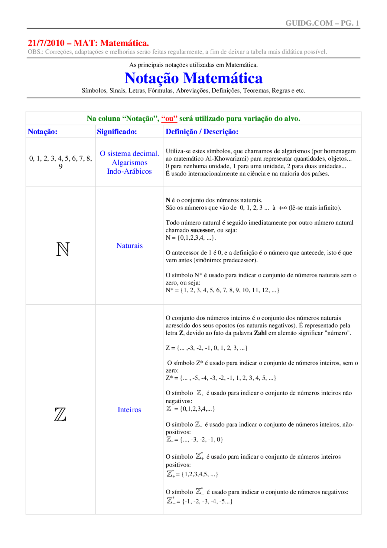 Tudo Sobre Matemática - Tudo Sobre Matemática - Docsity