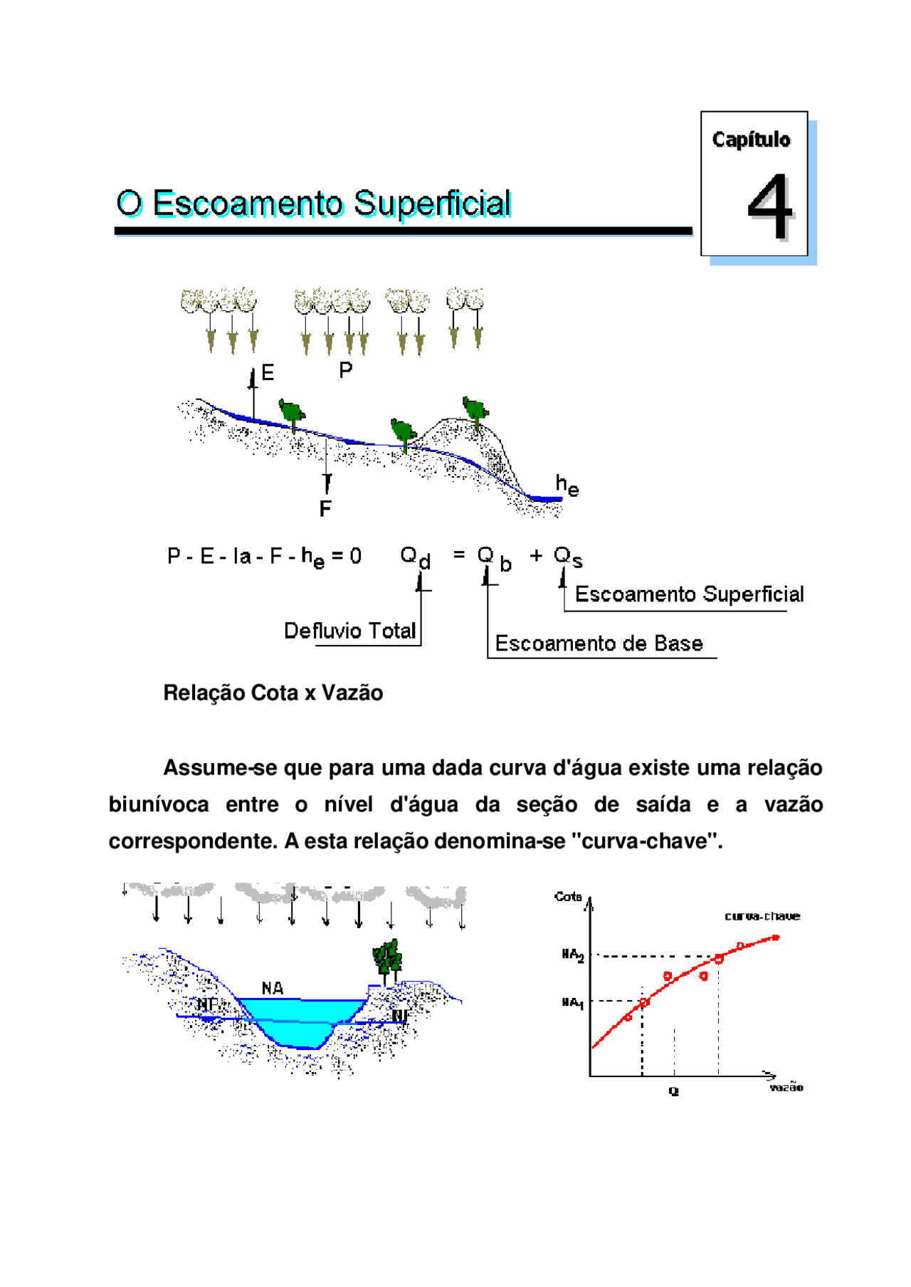 Apostila Hidrologia Aplicada Cap 4 Escoamento Superficial Proj