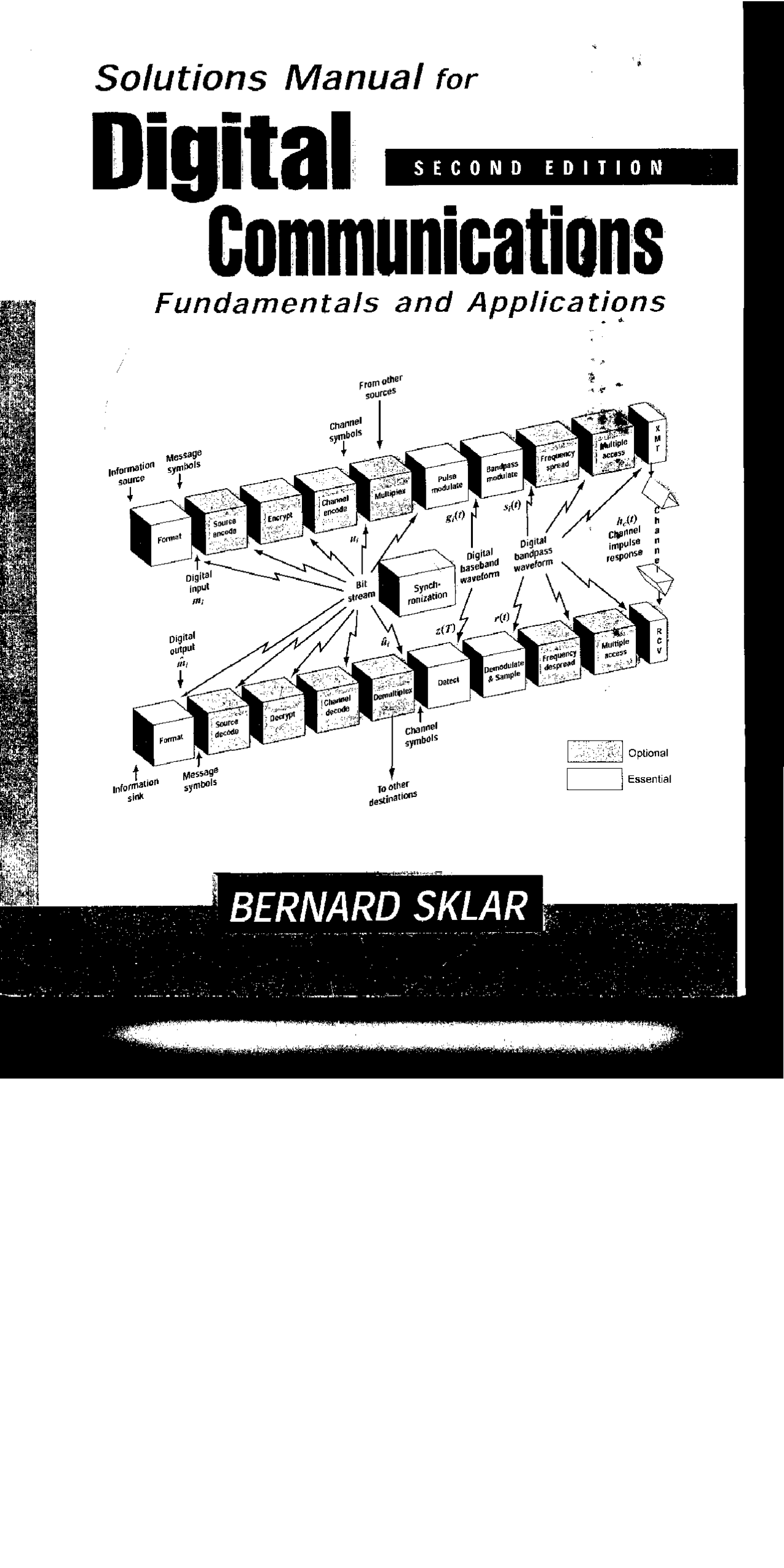Solution Manual-Digital Communications-Bernard Sklar - Manual de ...