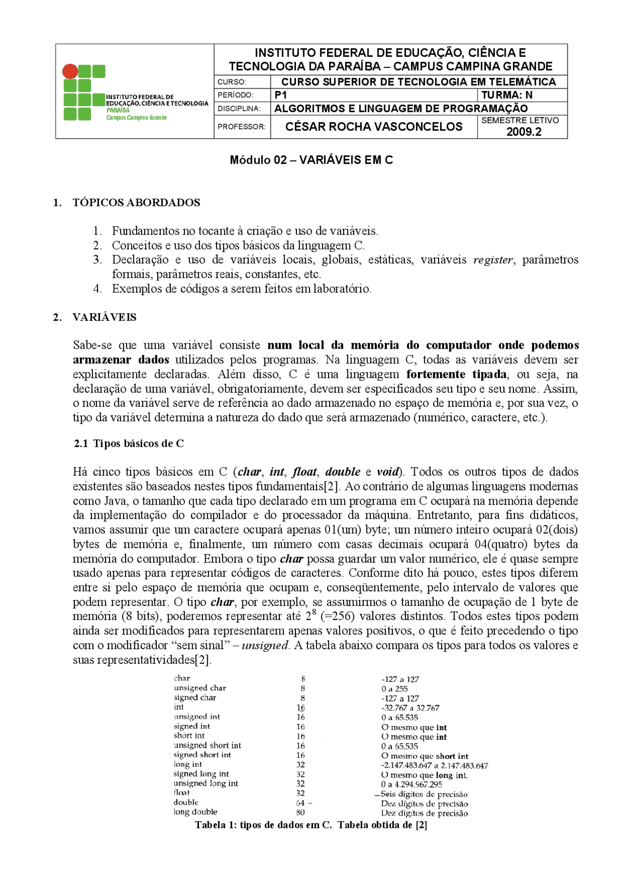 C 02 Linguagem C Logica De Programação E Algoritmos Docsity