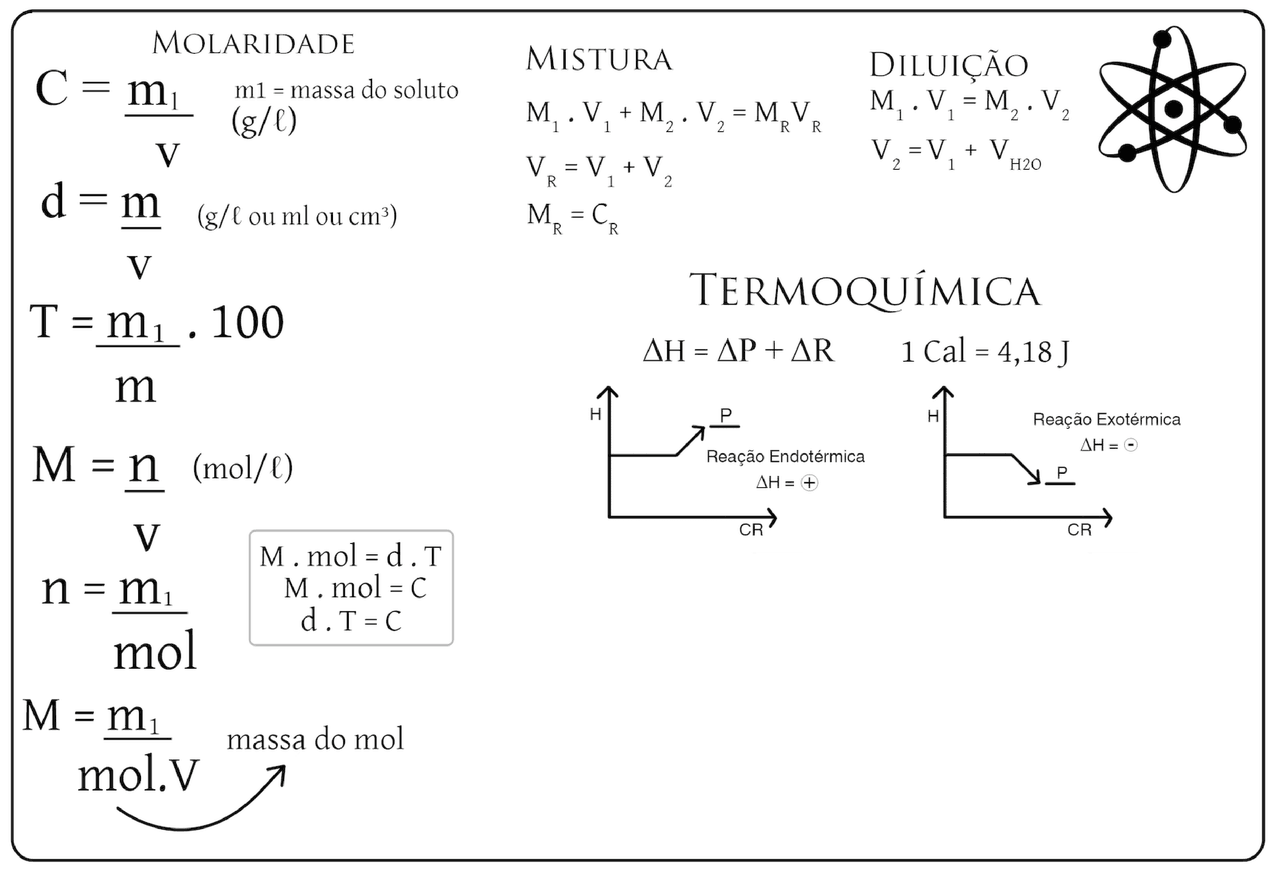 Formulas De Quimica F rmulas De F sico Qu mica Docsity Formulas De Quimica F rmulas De F sico Qu mica Docsity