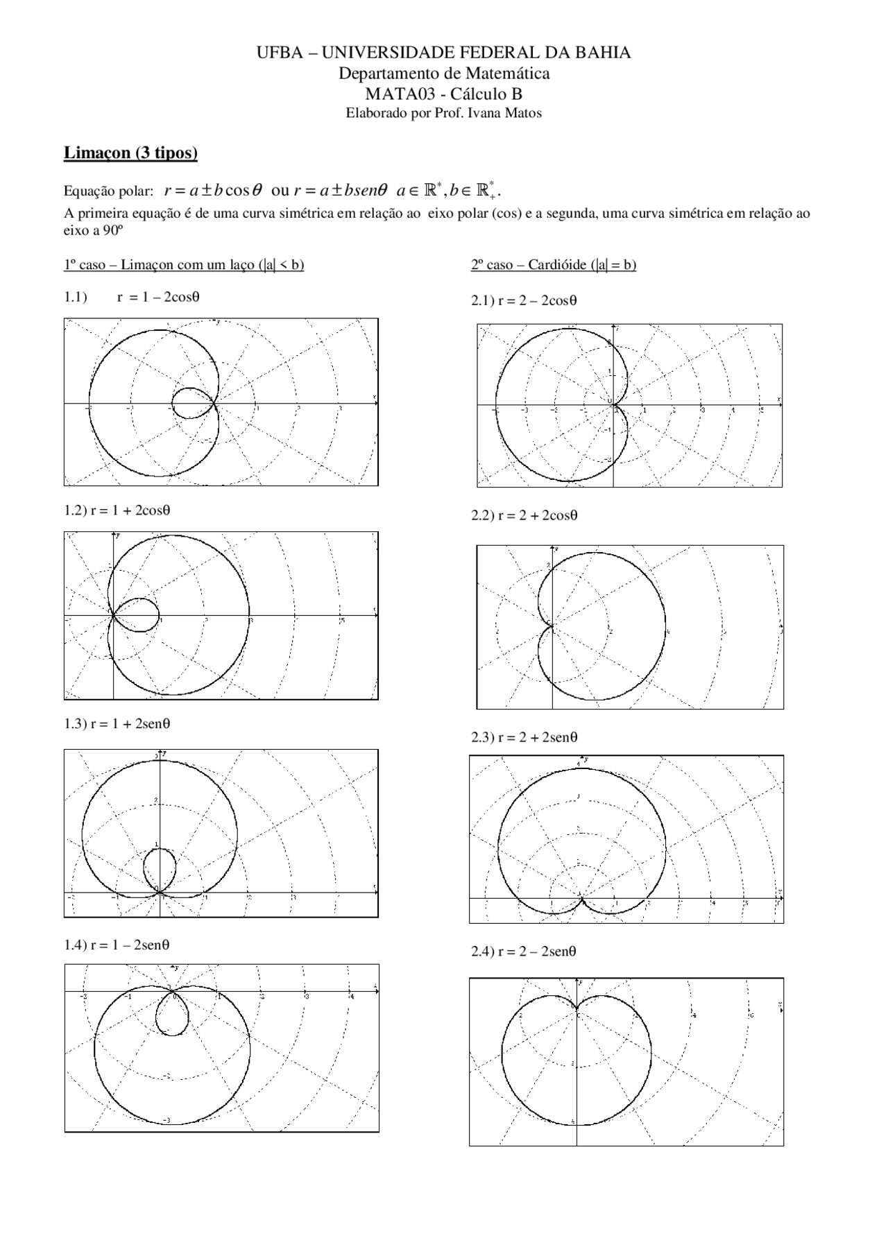Curvas polares - revisão - revisão - Docsity