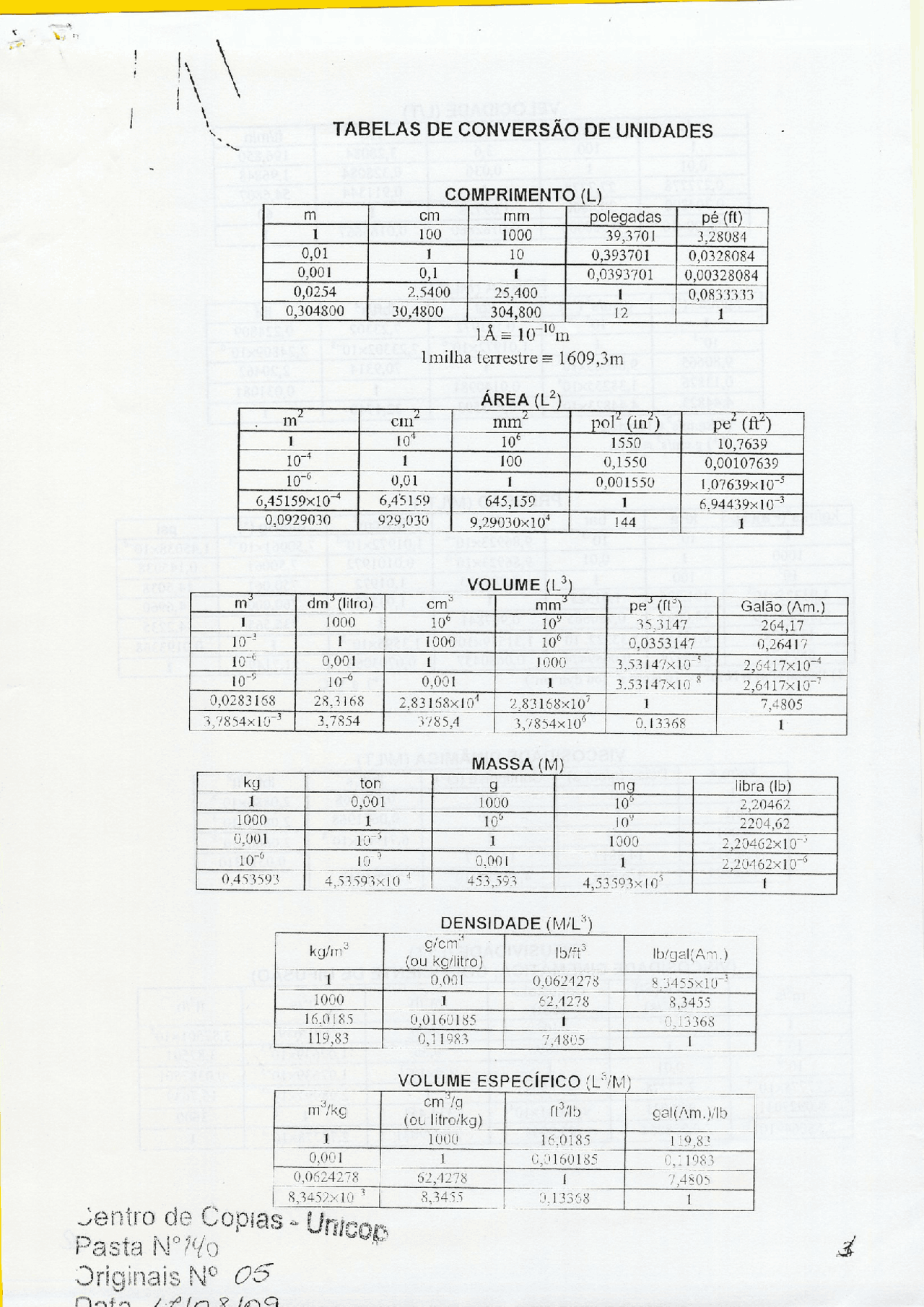 Tabelas de converção de unidades - Tabelas - Tabelas - Docsity