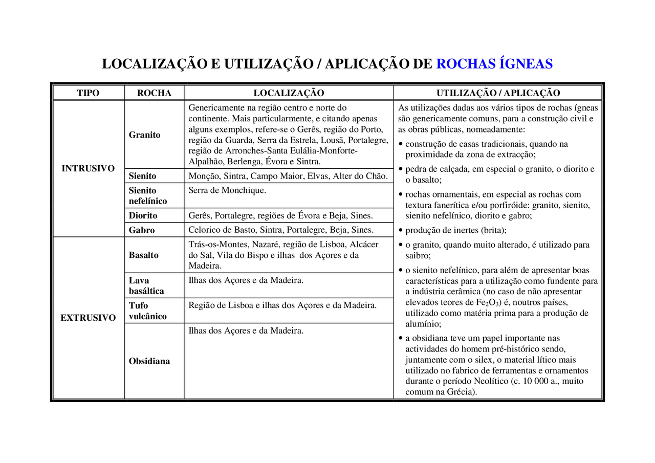 Geologia Rochas 3 Rochas Rochas Docsity