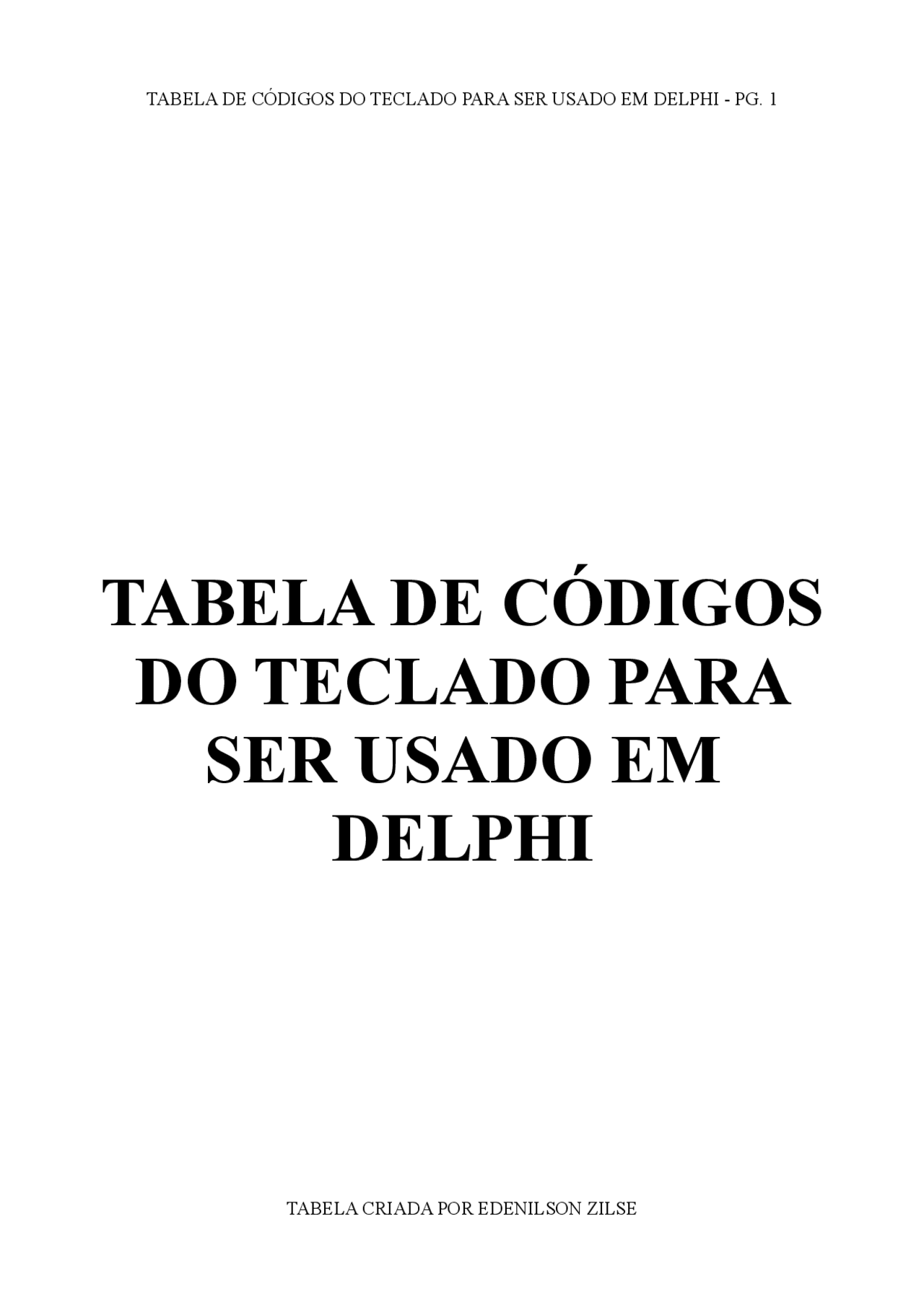 Tabela de códigos teclado delphi - tabela de códigos do teclado em delphi | Docsity