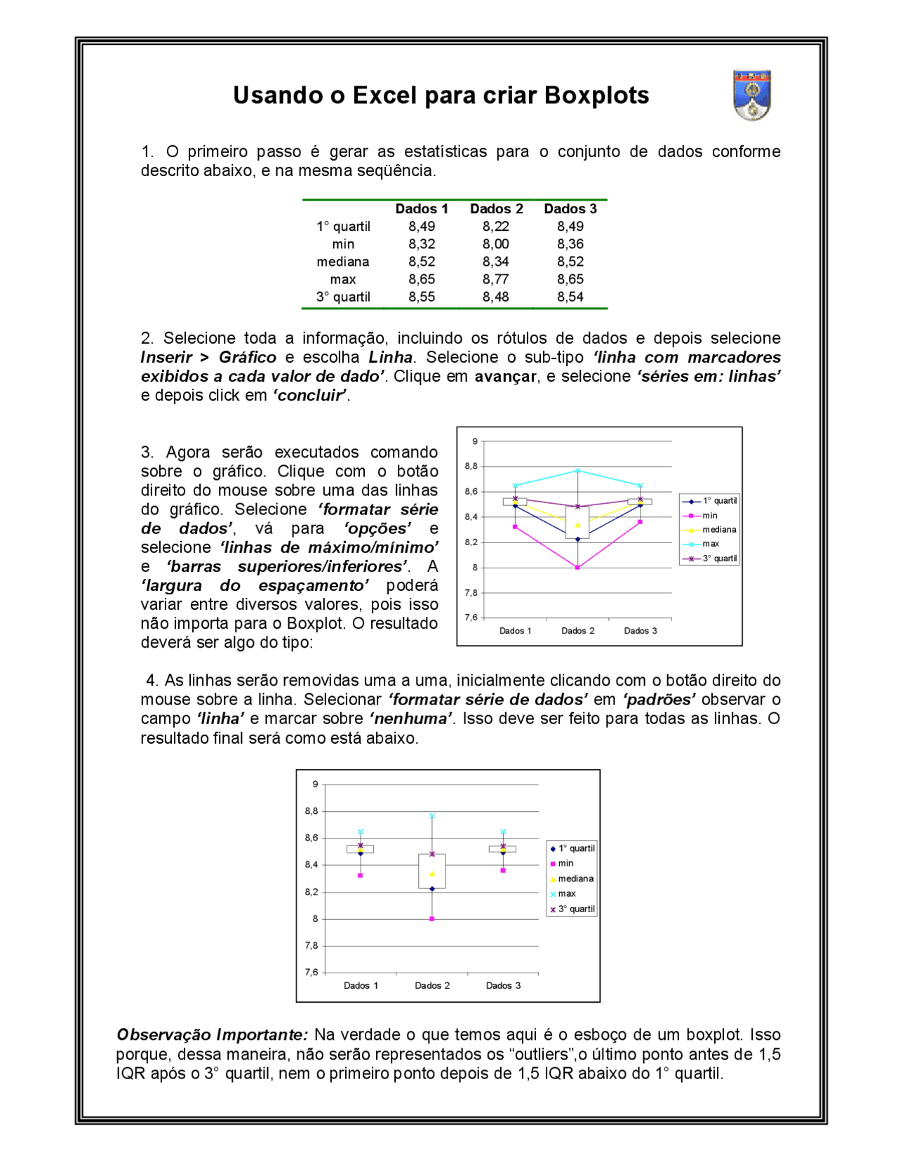 Construindo um gráfico box plot no Excel - Tutorial sobre como ...