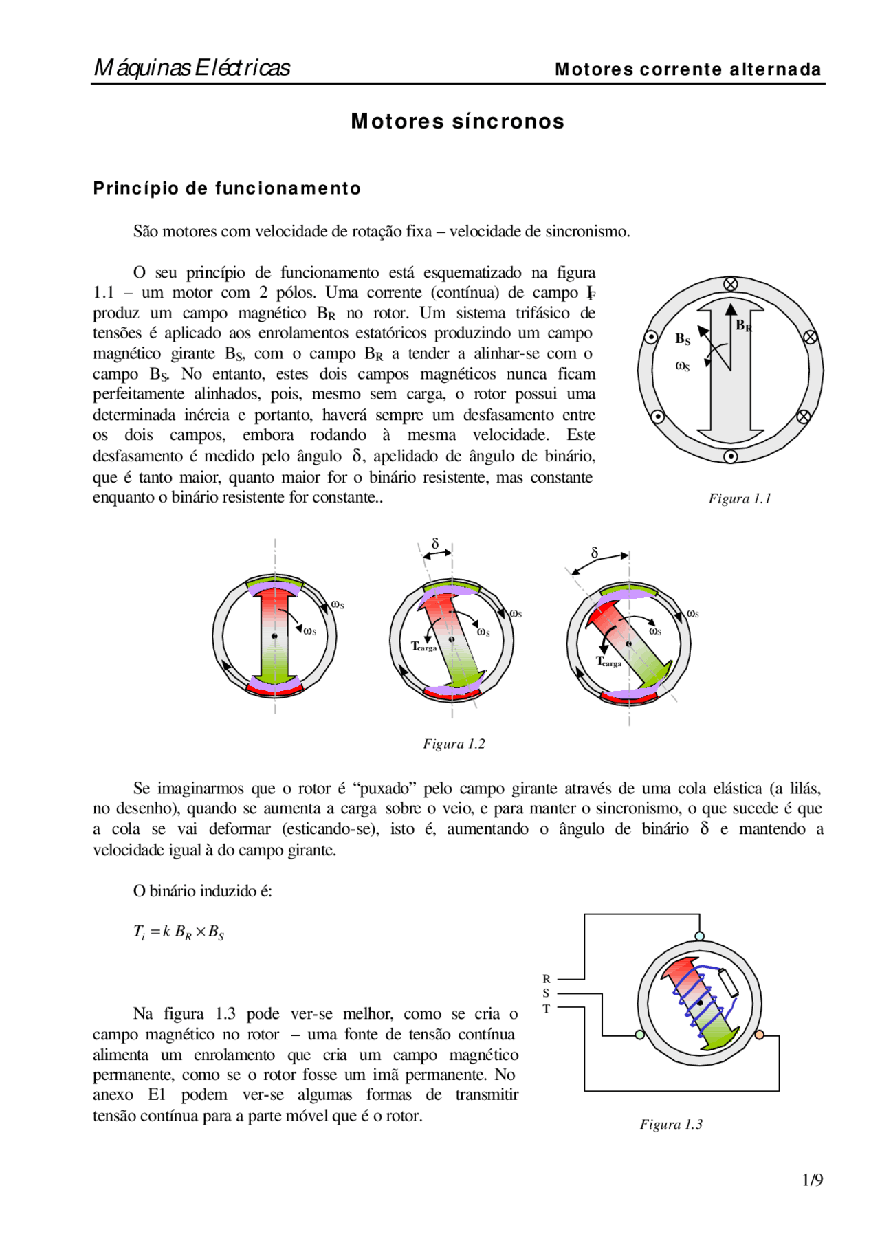 Maquinas Sincronas - Princípios de funcionamento de motores síncronos ...