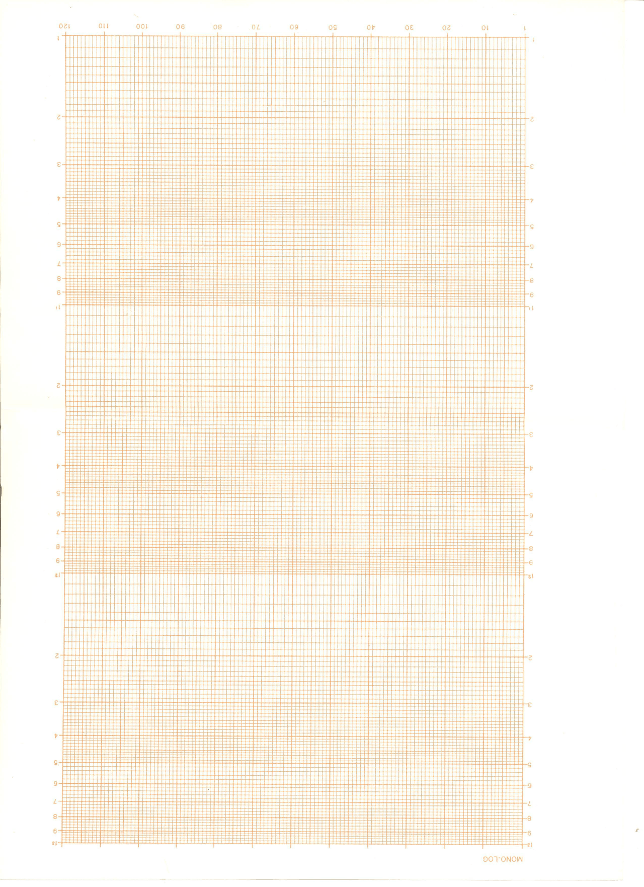 Papel - Mon - log - papel - Mon - log cor laranja - Docsity