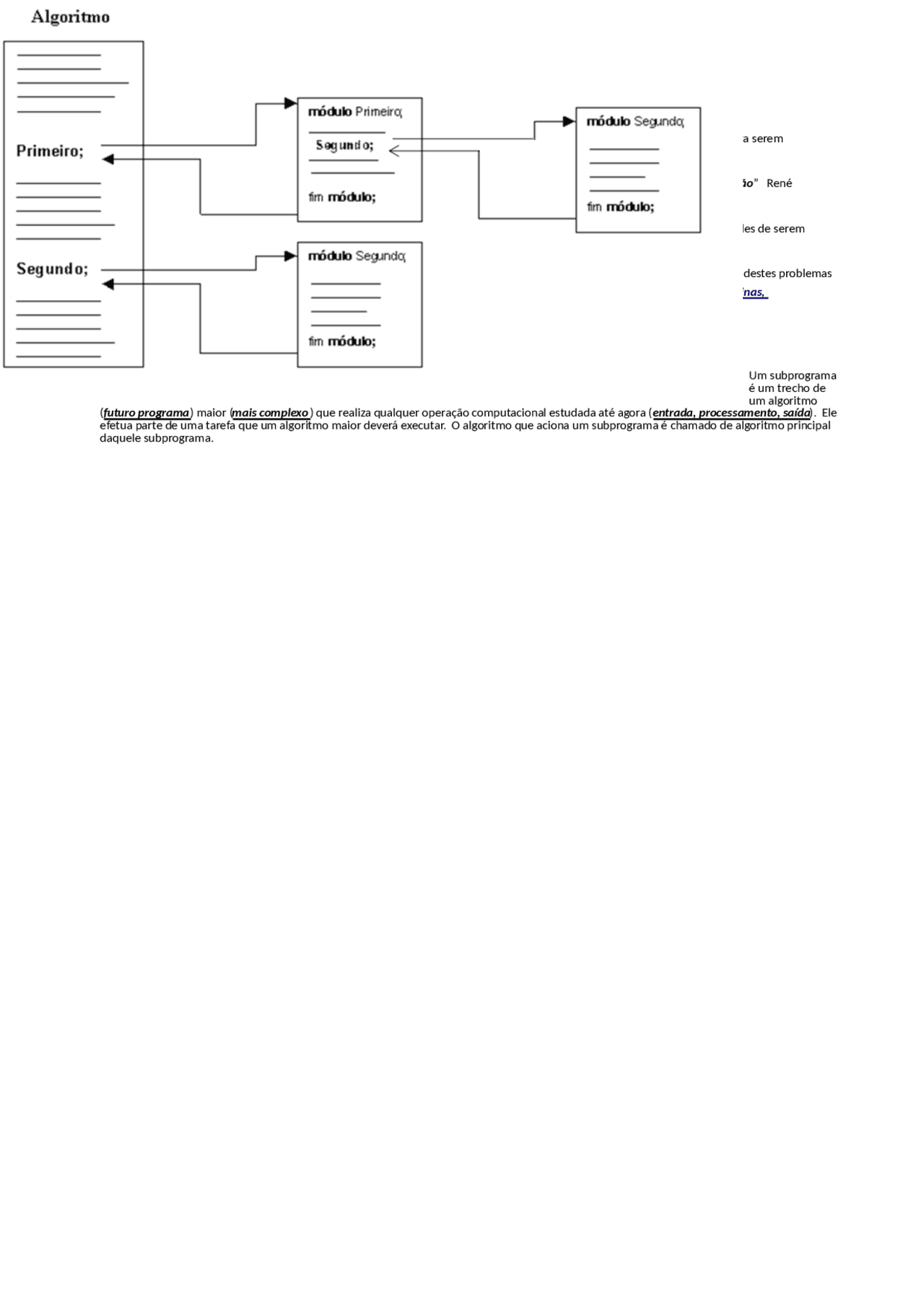 Apostila De Programação Estruturada Algoritmo Docsity