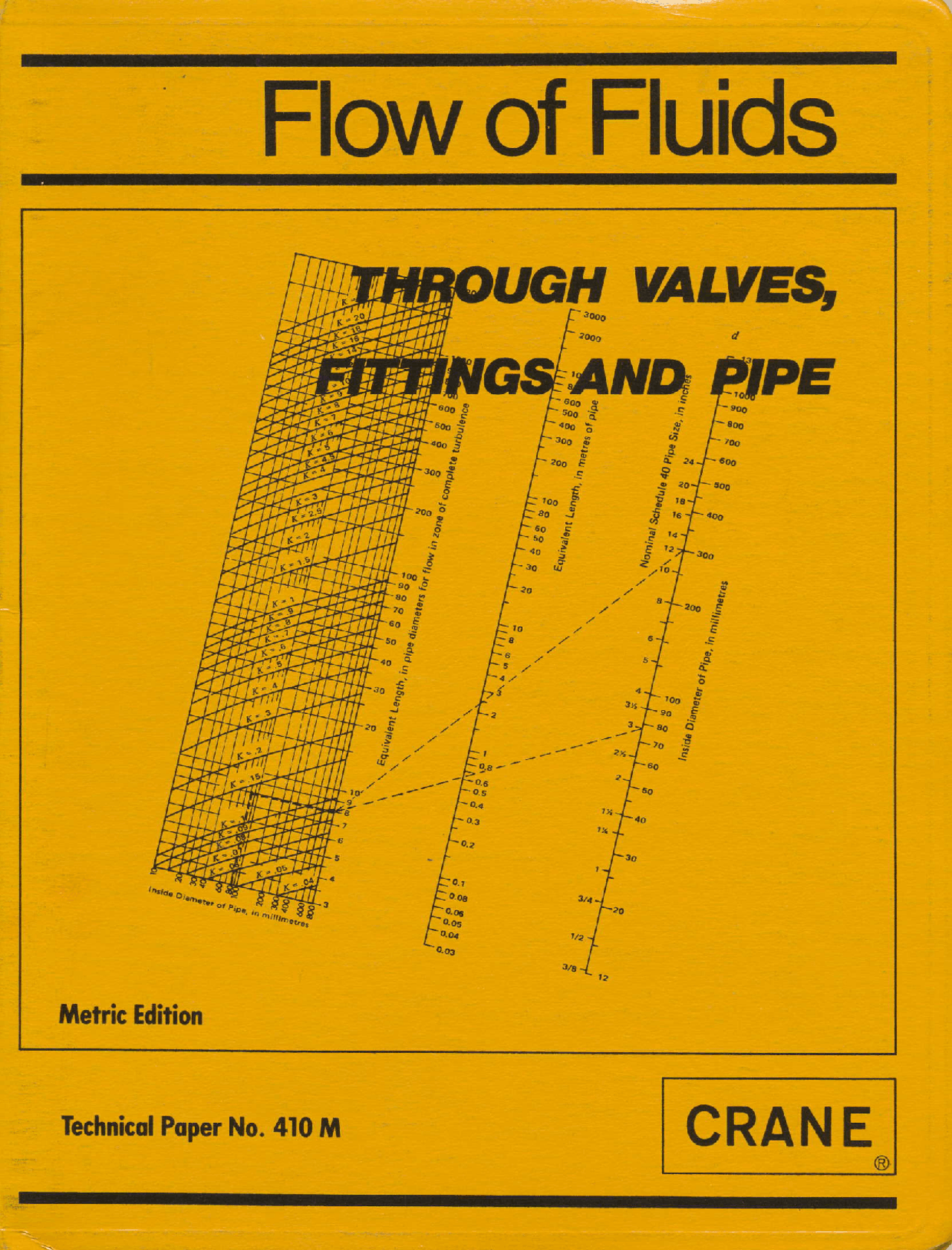 Flow of Fluids - Through Valve, Fittings and Pipes - crane - crane ...