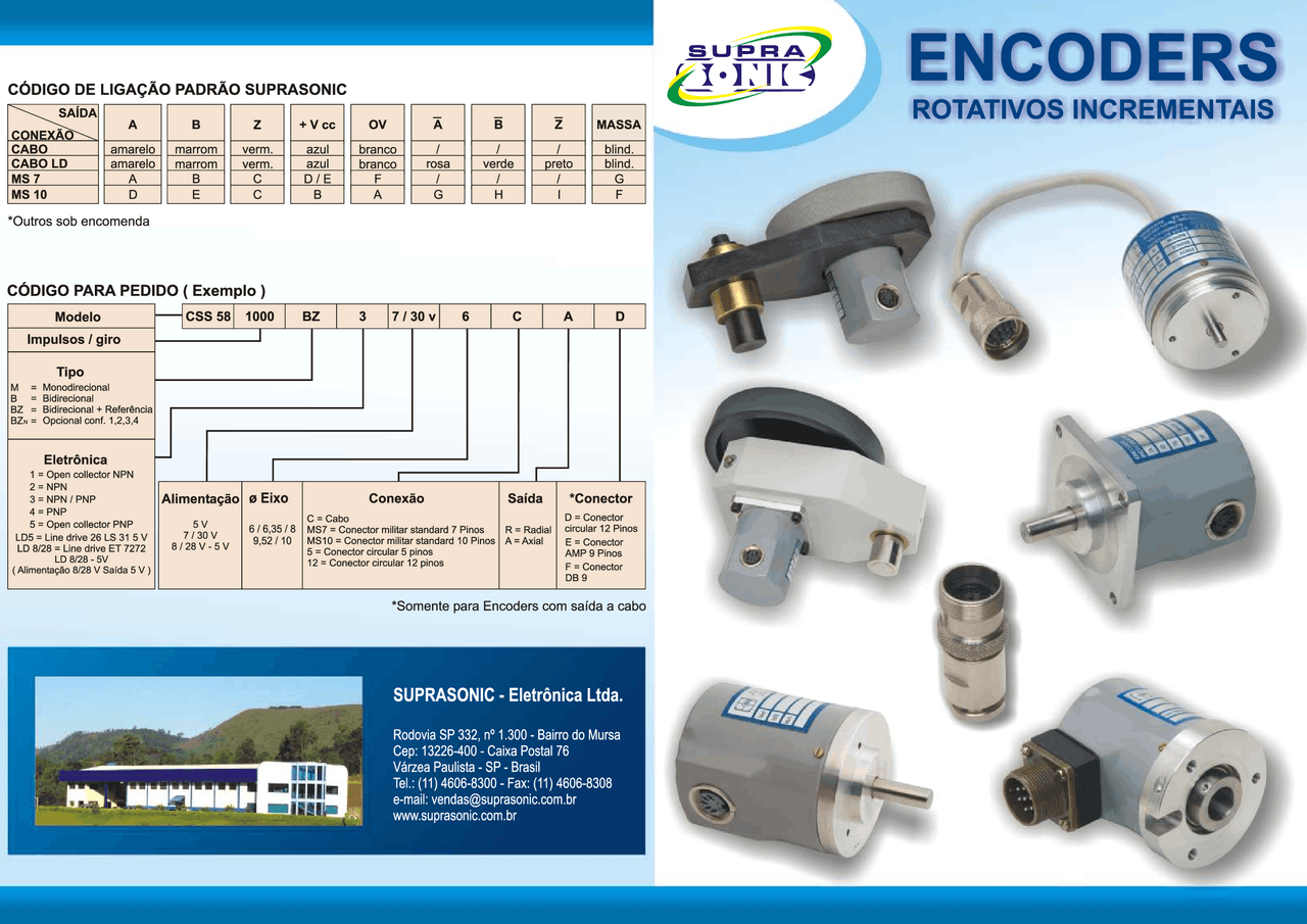 CATALOGO-ENCODERS css 58 - ENCODER SUPRASONIC MODELO CSS58 - Docsity