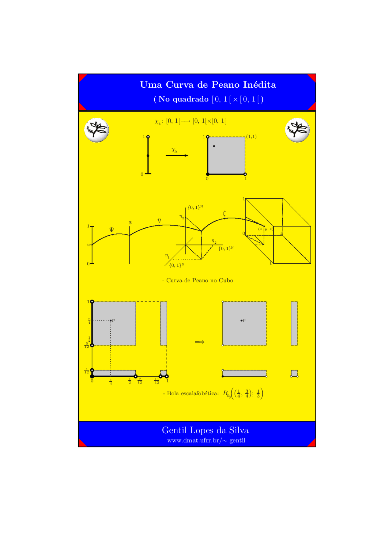 Curvas de Peano - Apostila sobre Curvas de Peano - Docsity