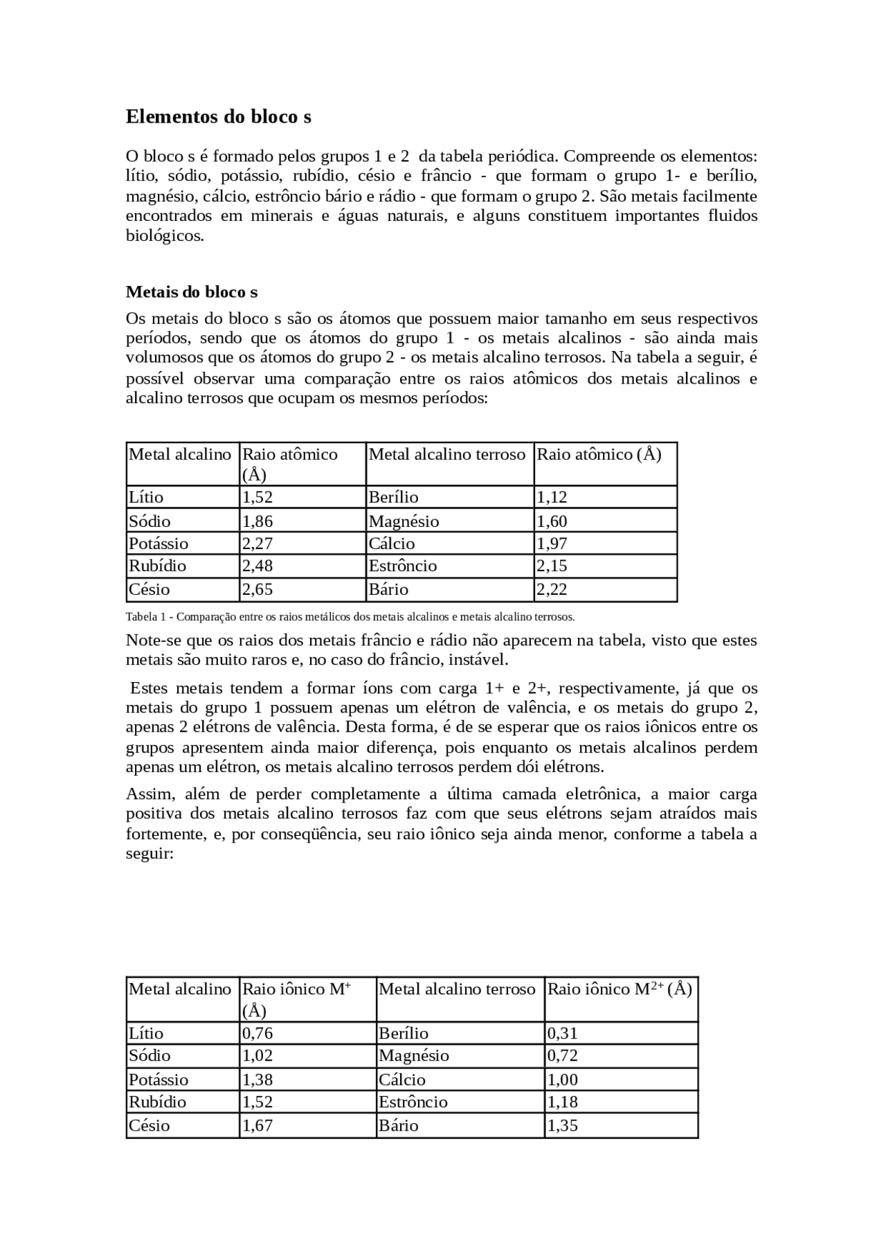 Elementos do bloco s e p - anotações sobre Elementos do bloco s e p ...