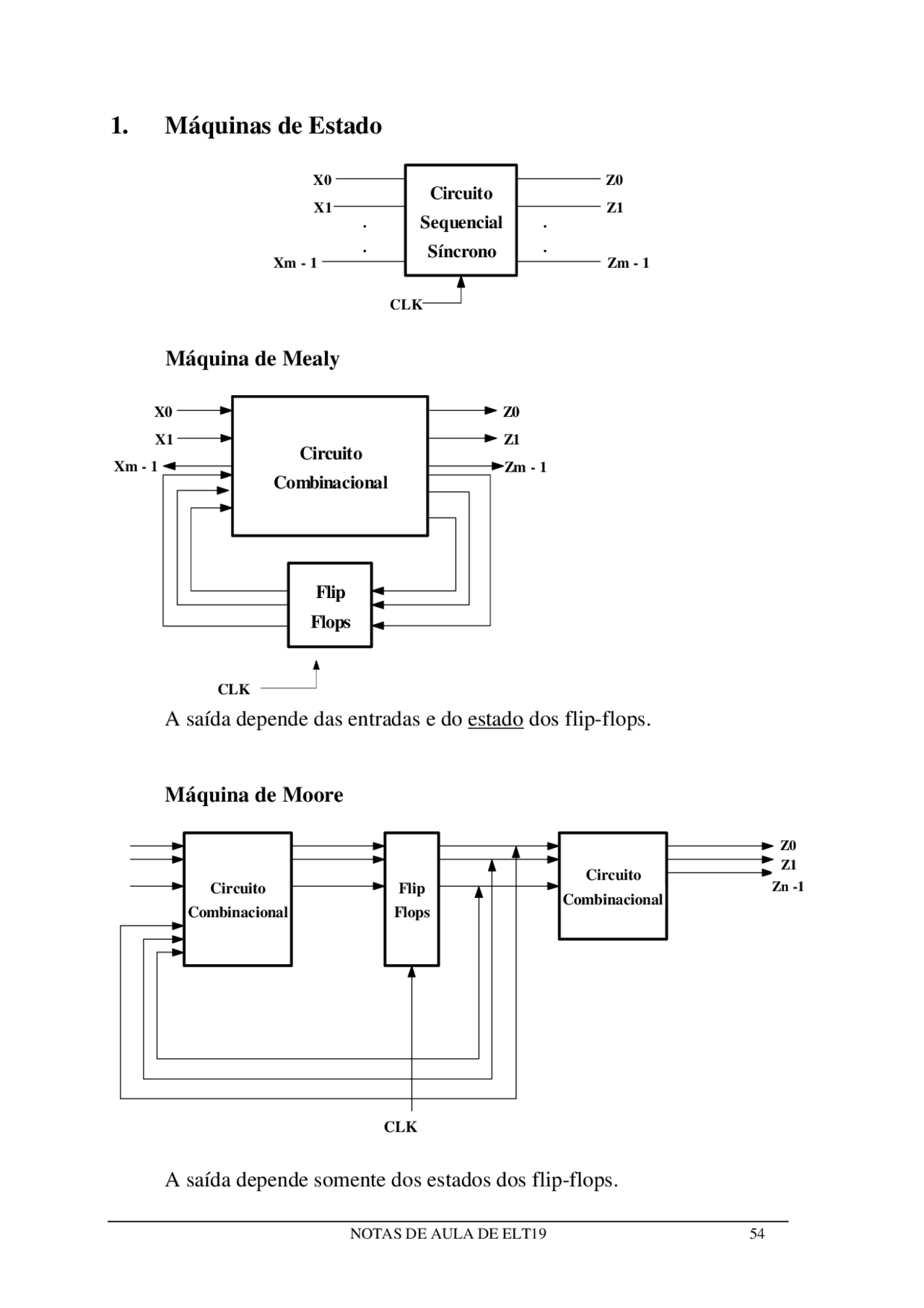 Diagramas de Máquina de Estados - Apresentação sobre máquinas de estado ...