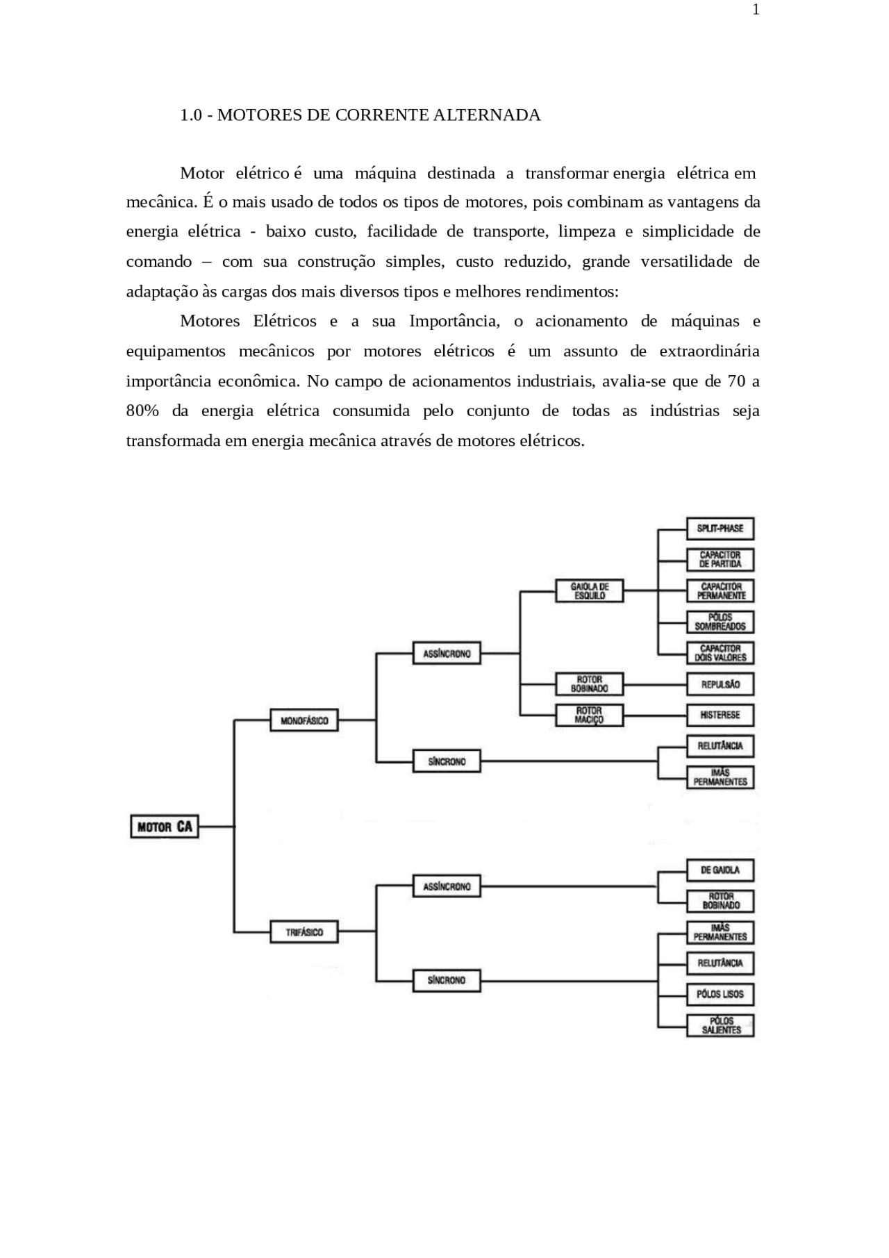 Motores Elétricos Síncronos E Assíncronos Trabalho Motores Docsity