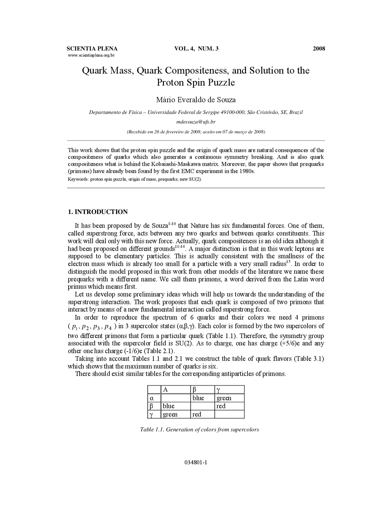 Quark Mass Quark Compositeness And Solution To The Proton Spin Puzzle